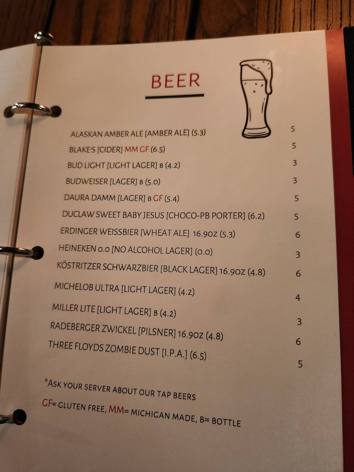 Menu at Prost Wine Bar & Charcuterie, Bay City