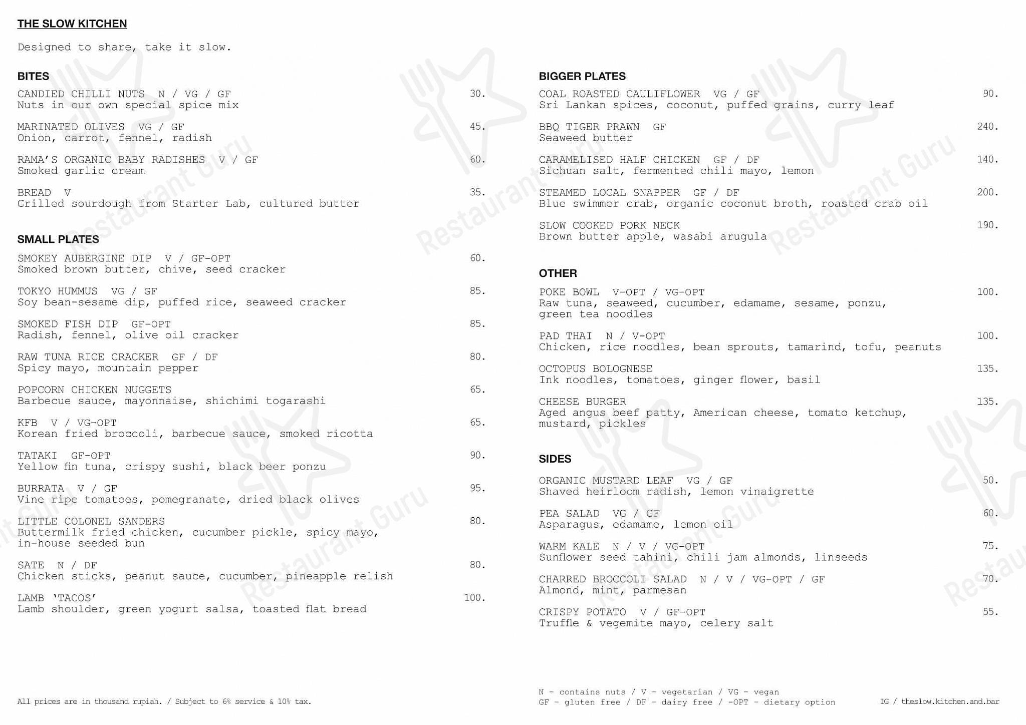 Menu at The Slow Kitchen and Bar, Mengwi