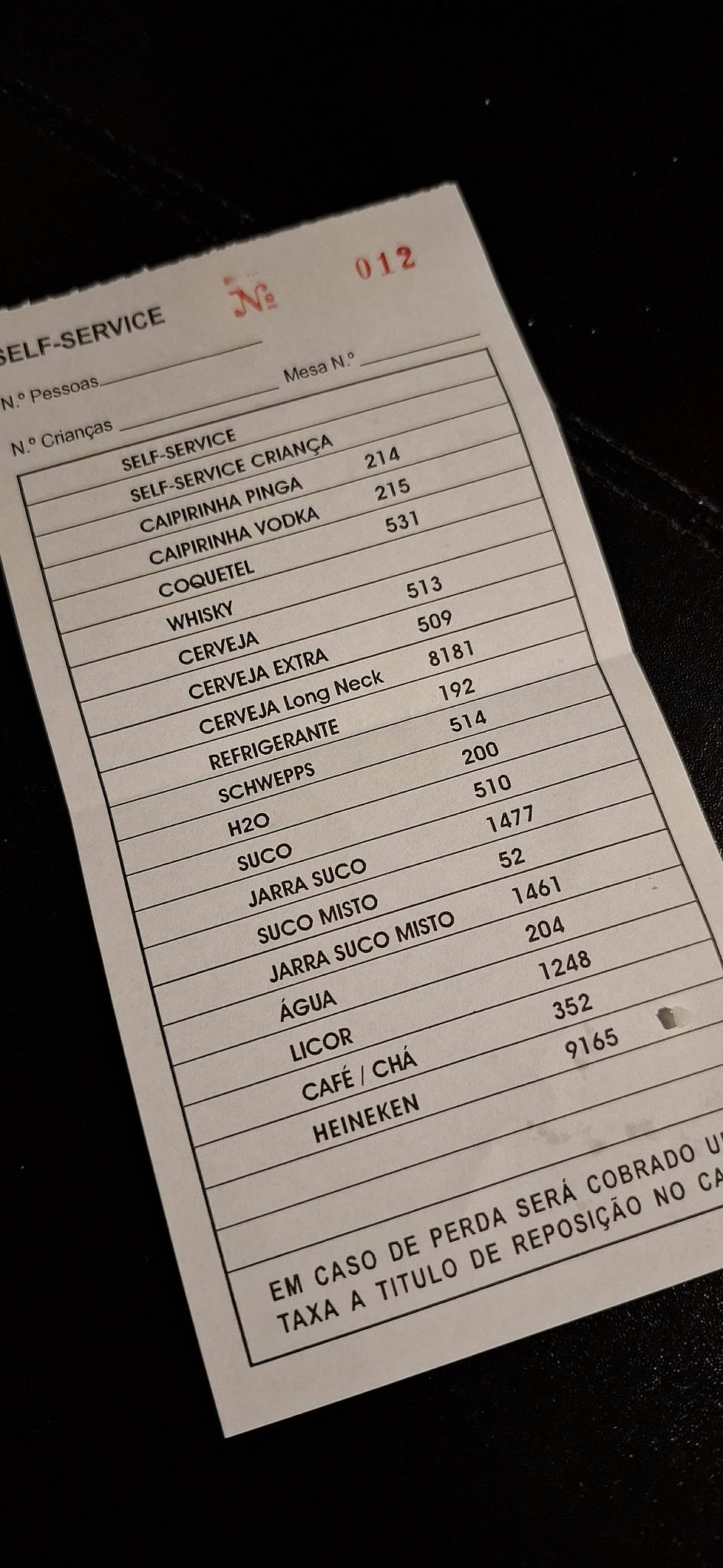 Menu em Restaurante da Fazenda Santa Bárbara D´Oeste, Santa Bárbara D'Oeste