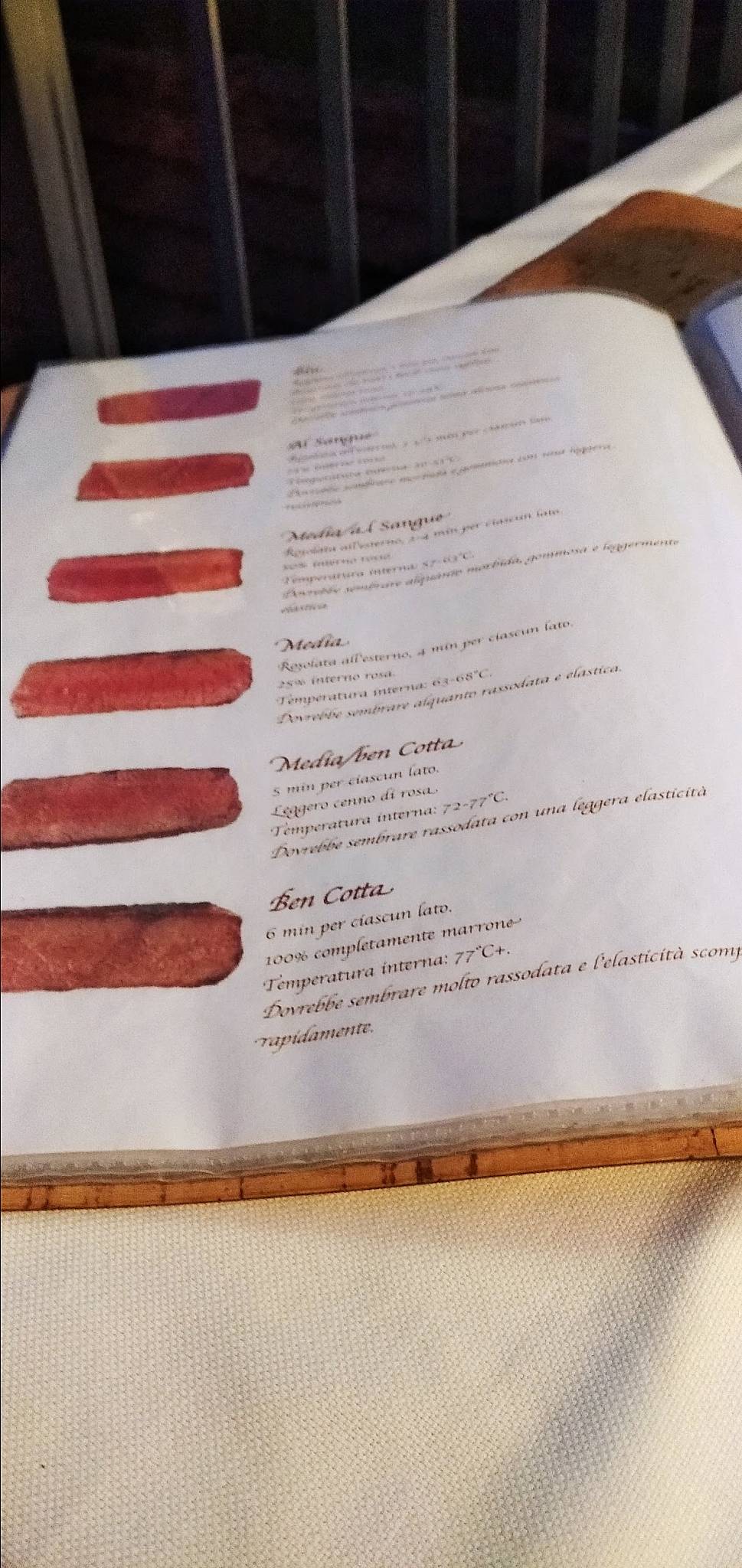 Menu da Ristorante Caminetto, Tranci