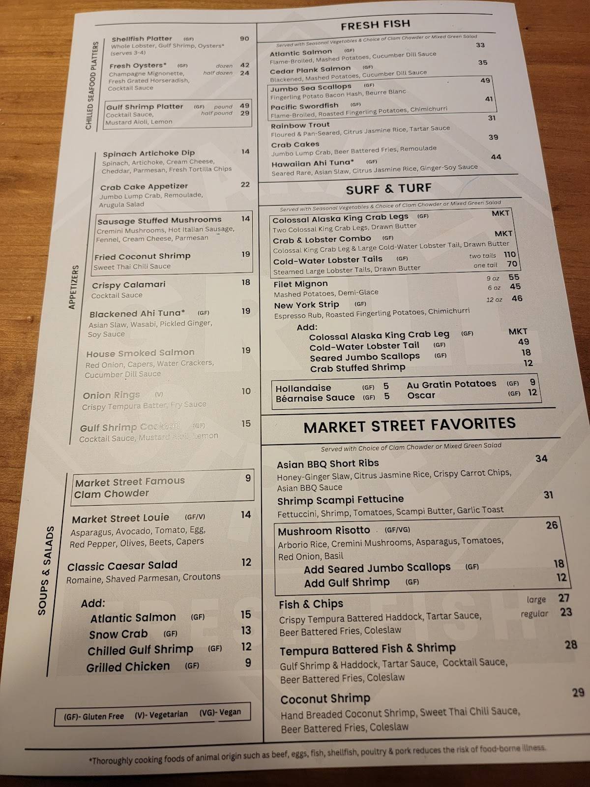 Menu at Market Street Grill restaurant, Salt Lake City, 48 W Market St