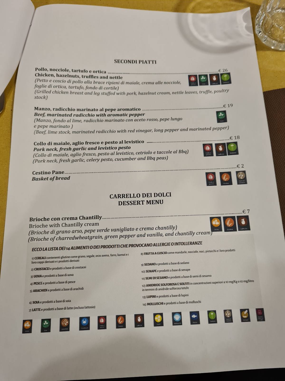 Menu da SantoPalato ristorante, Roma