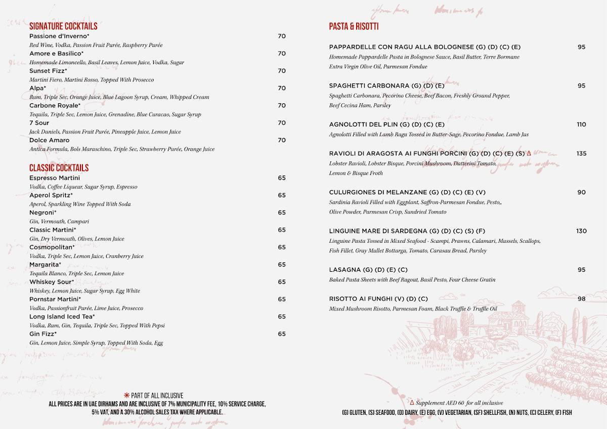 Menu at Sette restaurant, Dubai