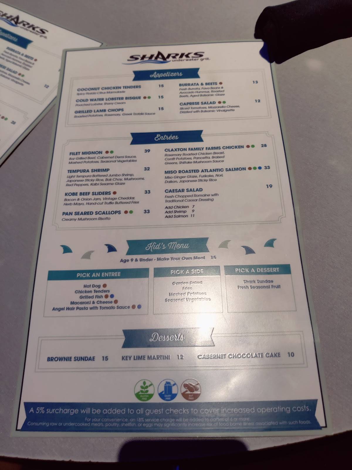 Menu at Sharks Underwater Grill pub & bar, Orlando
