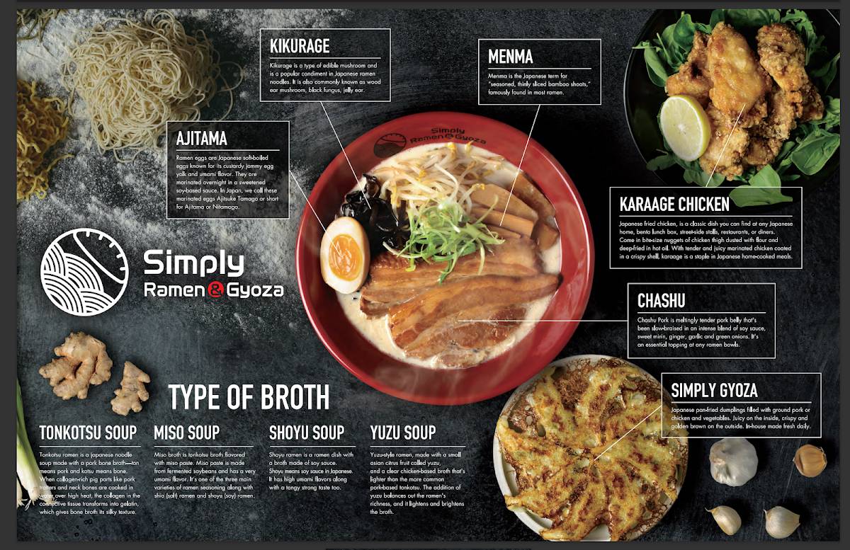 Menu at Simply Ramen and Gyoza restaurant, Austin
