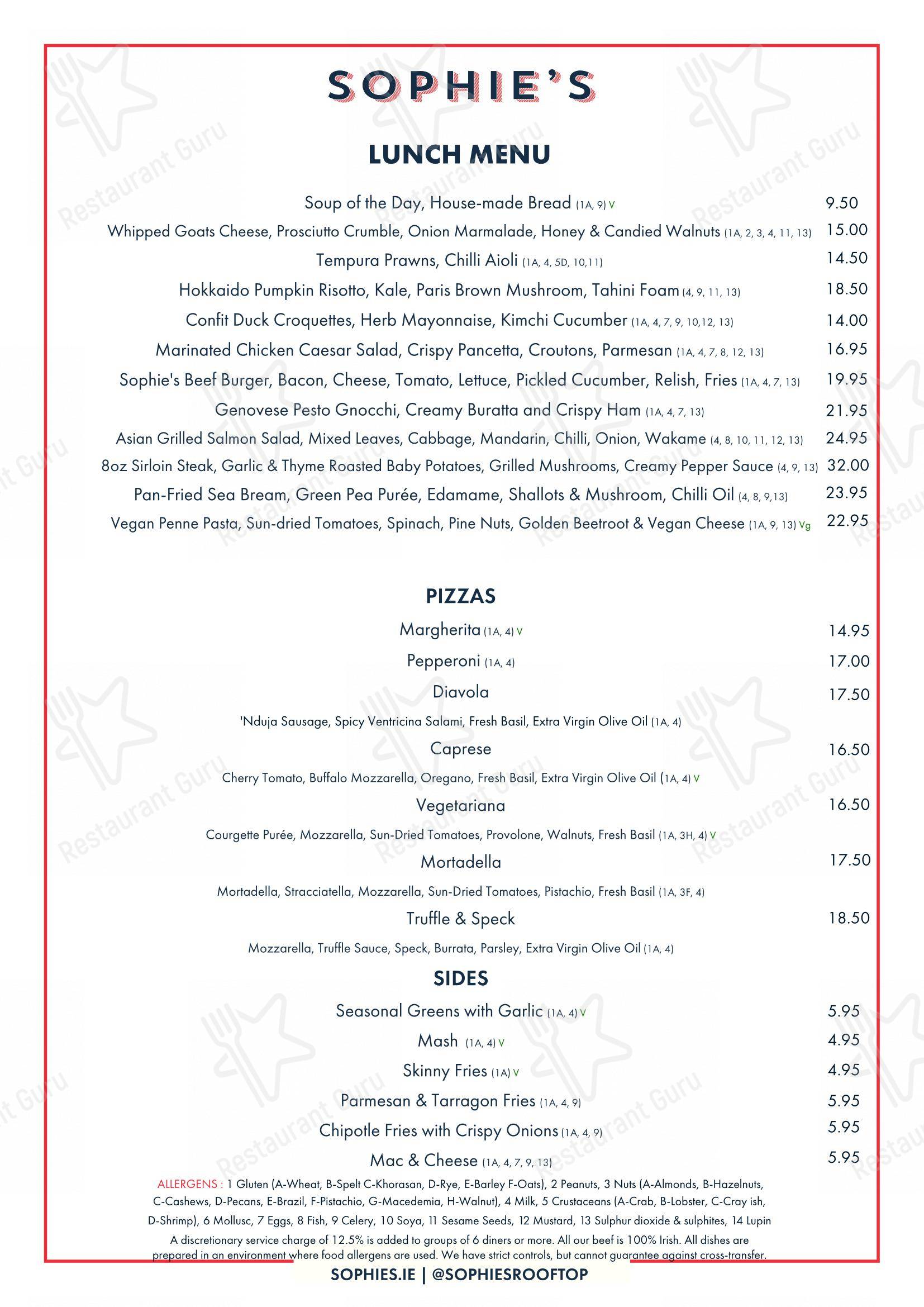 Menu at Sophie’s Rooftop Restaurant, Terrace & Bar, Dublin