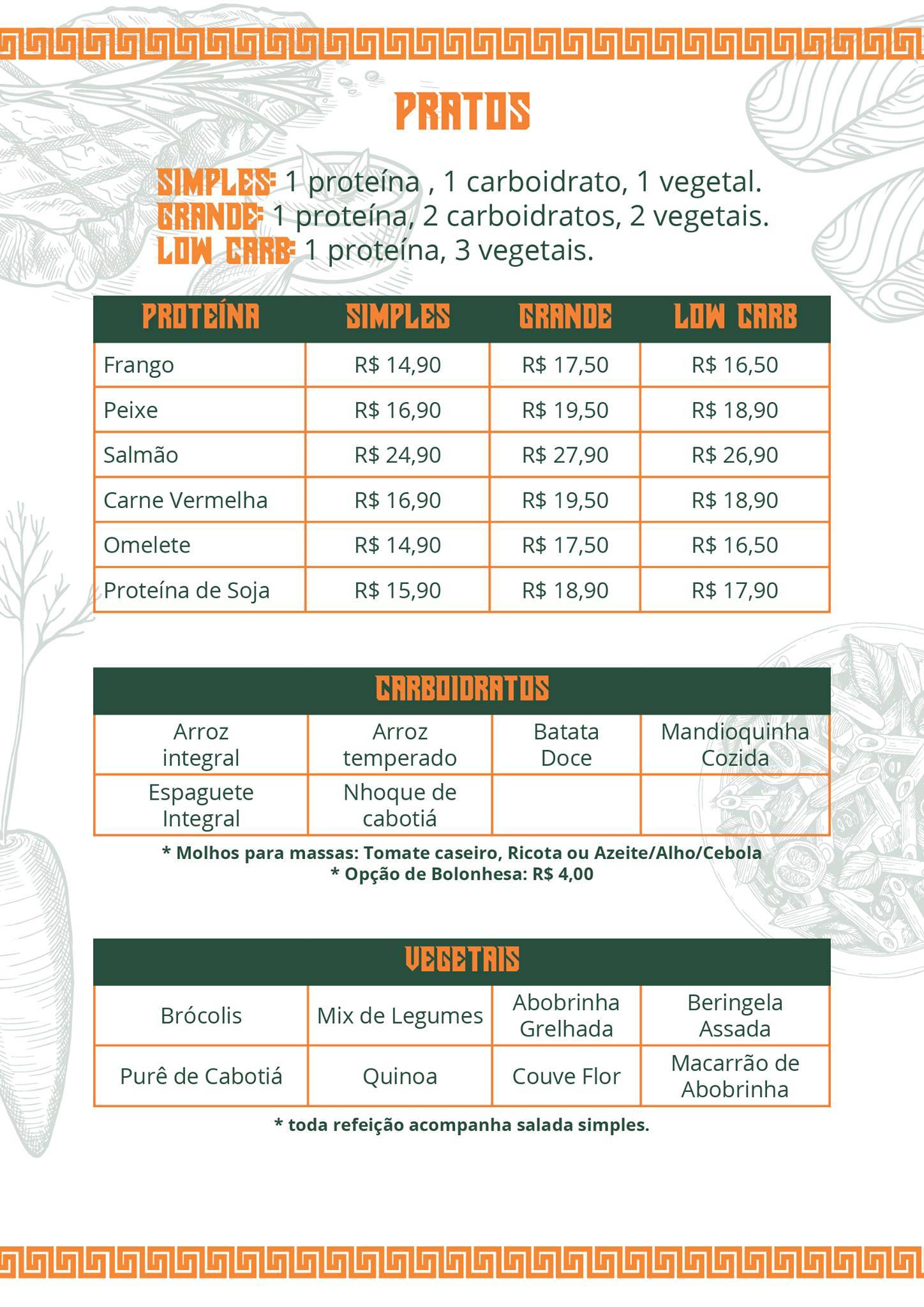 Carta del restaurante Spartan Food, Americana
