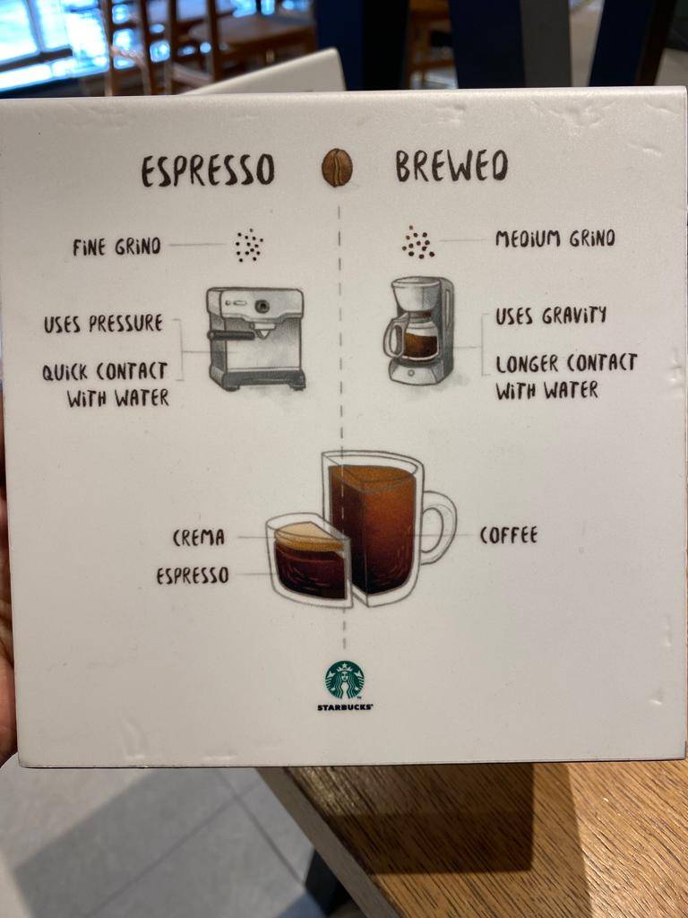 Menu at Starbucks, Navi Mumbai, FP No 311