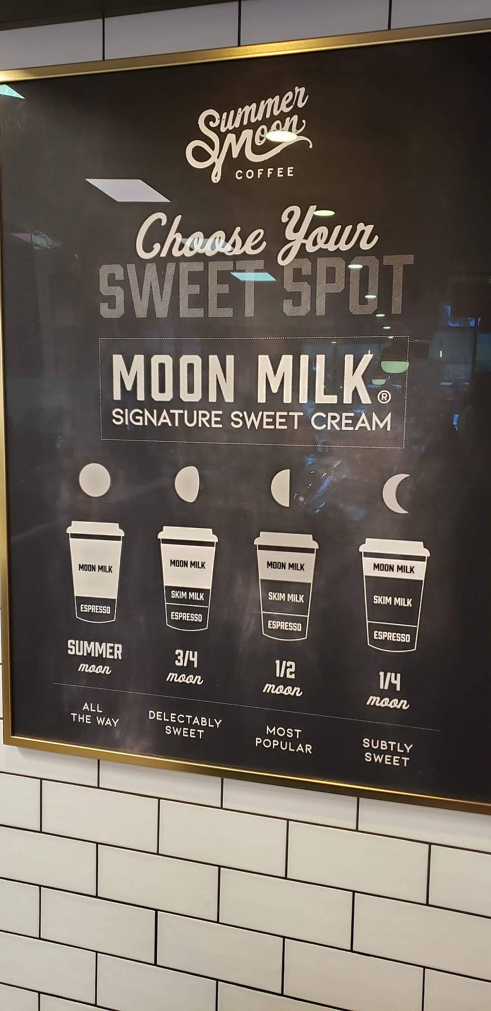 Carta del restaurante Summer Moon Coffee, Conroe