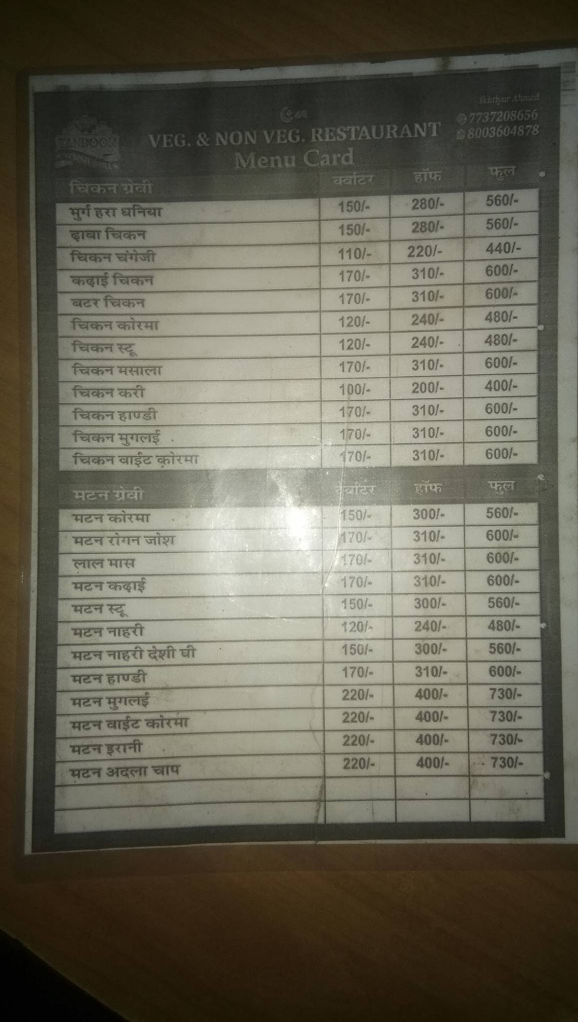Menu at TANDOOR 'N' SPICE GRILL, Jaipur