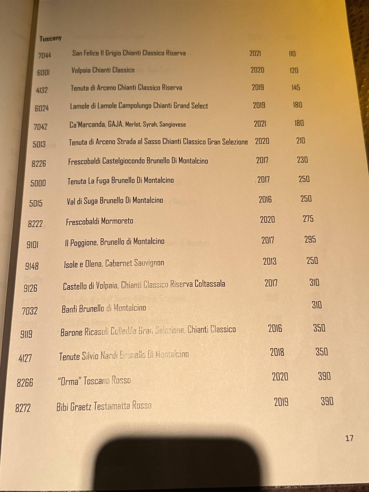Menu at Talavera steakhouse, Scottsdale