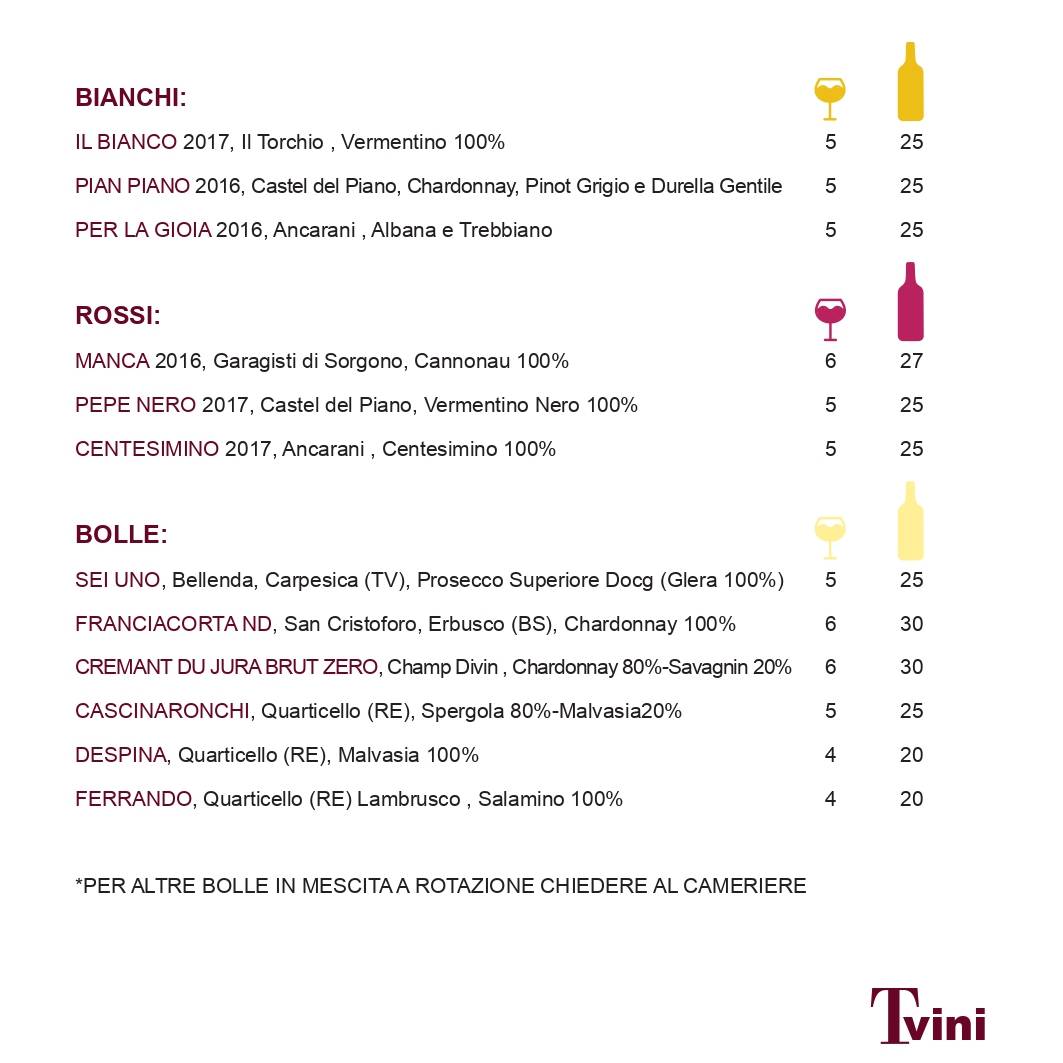 Menu at Tcafè cafe, Parma