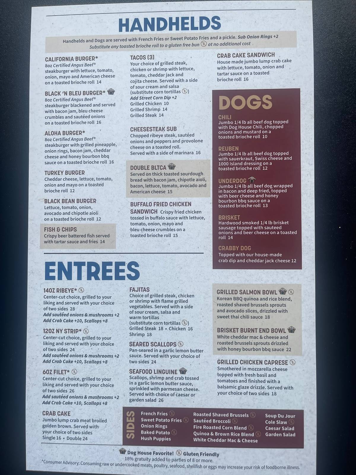 Menu at The DogHouse restaurant, Linglestown
