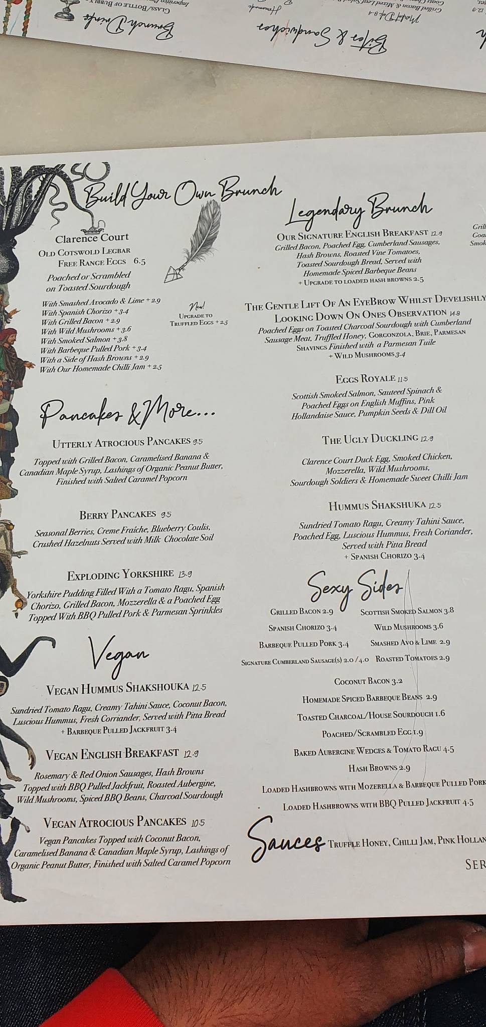 Menu at The Eclectic Collection cafe, London