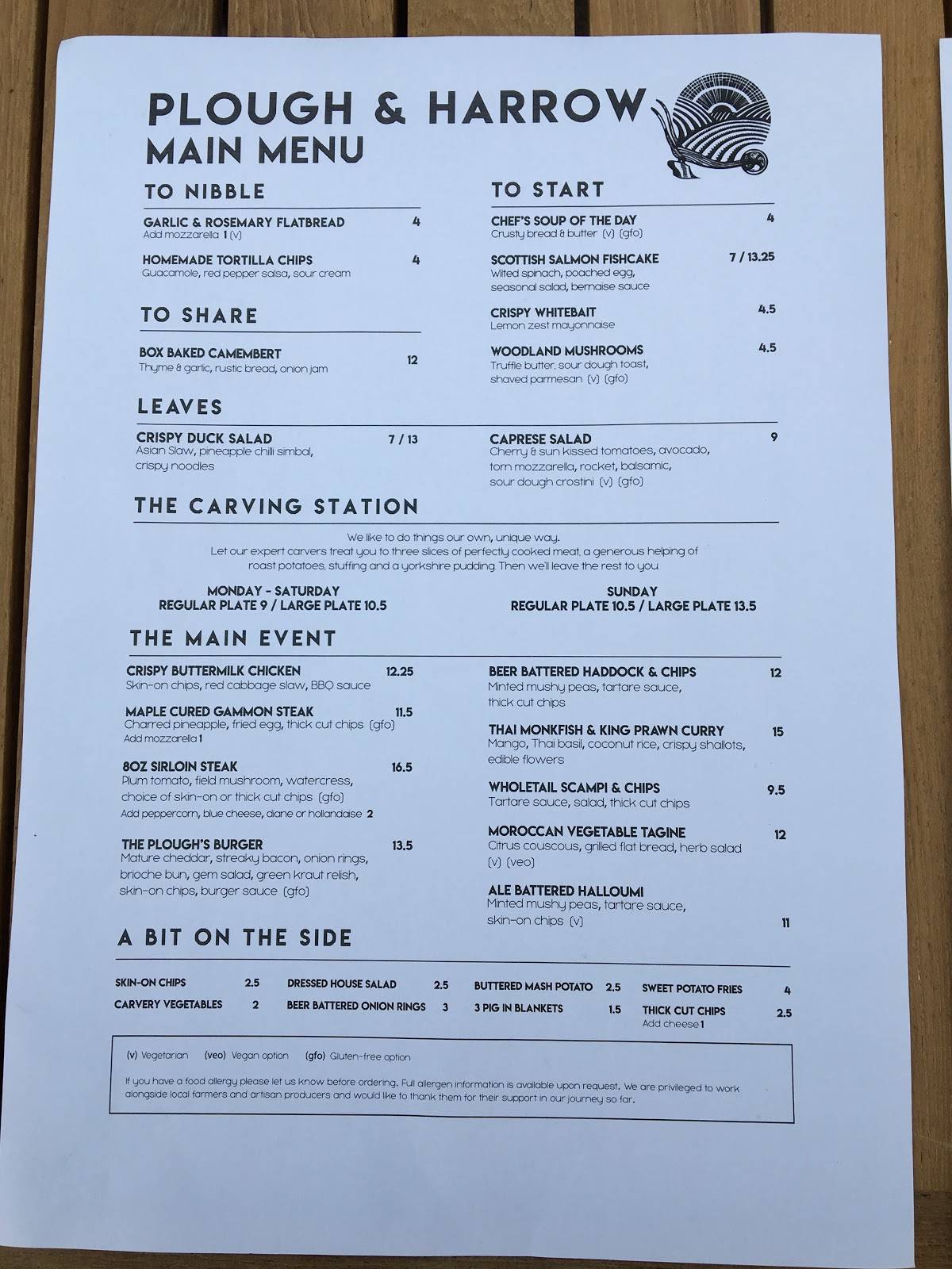 Menu at The Plough & Harrow restaurant, Pershore