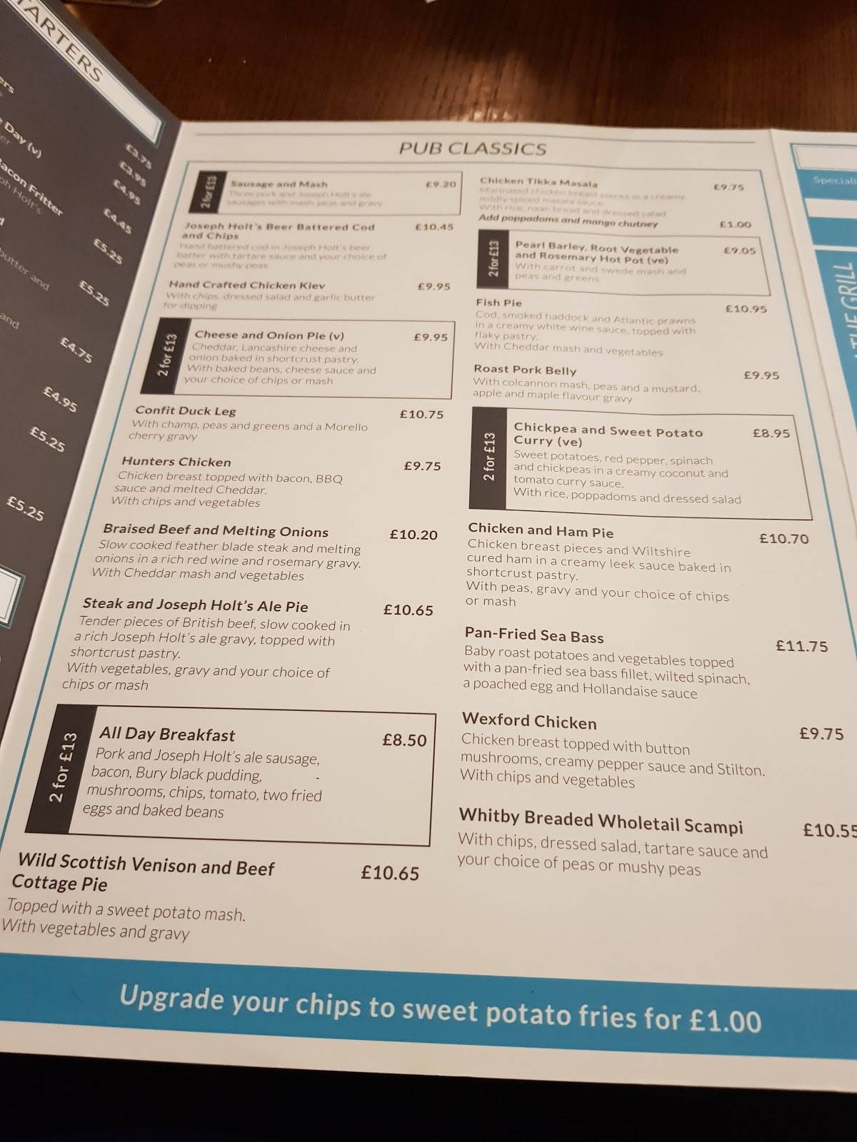 Menu at The Richmond pub & bar, Southport, 234 Scarisbrick New Rd