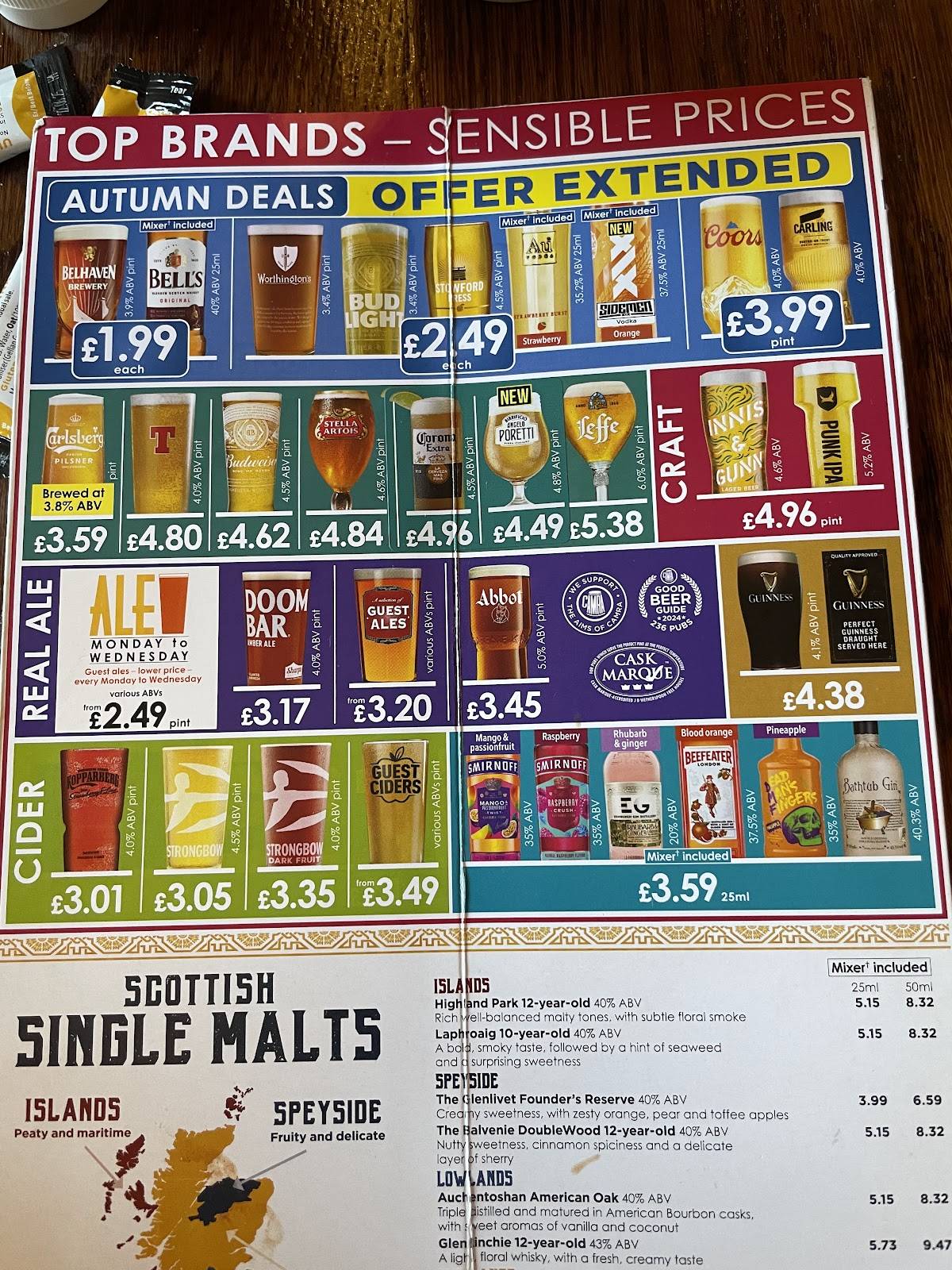 Menu at The Standing Order - JD Wetherspoon pub & bar, Edinburgh, 62-66 ...