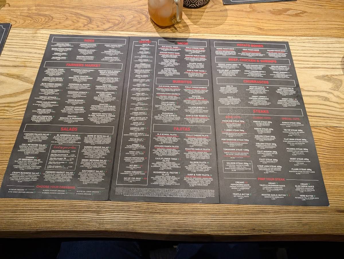 Speisekarte von Timberjacks Köln West restaurant, Köln, Garzweilerweg 2