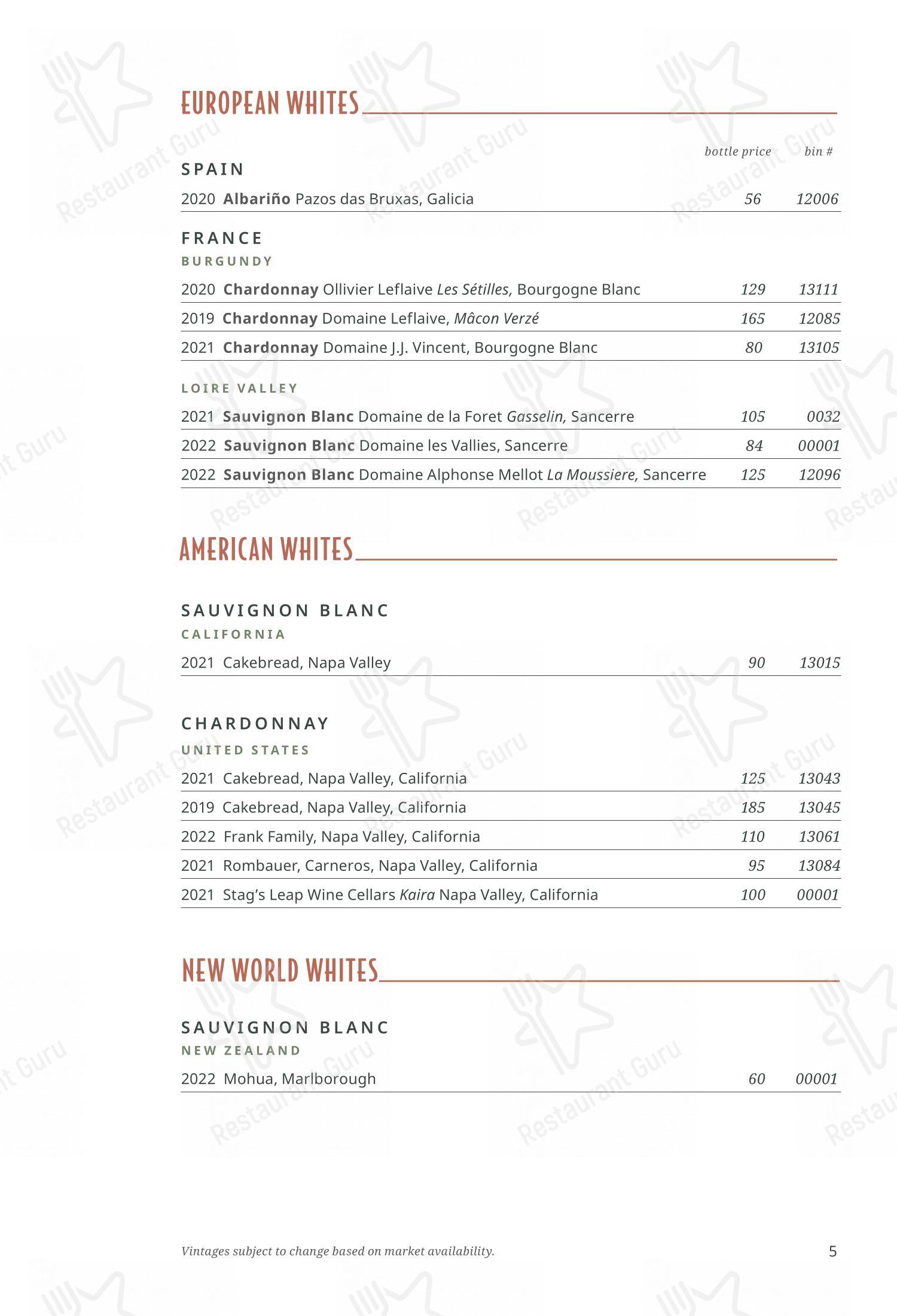 Menu at Timpano Las Olas pub & bar, Fort Lauderdale
