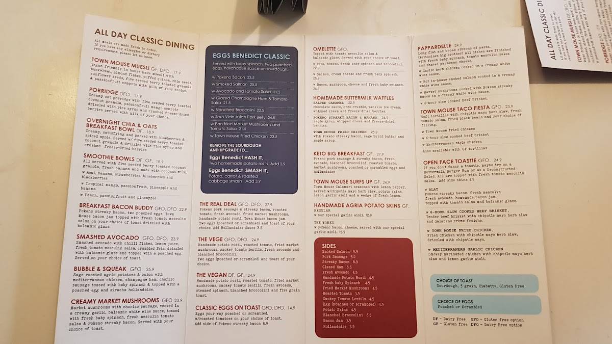 Menu at Town Mouse cafe, Pukekohe, 191 King St