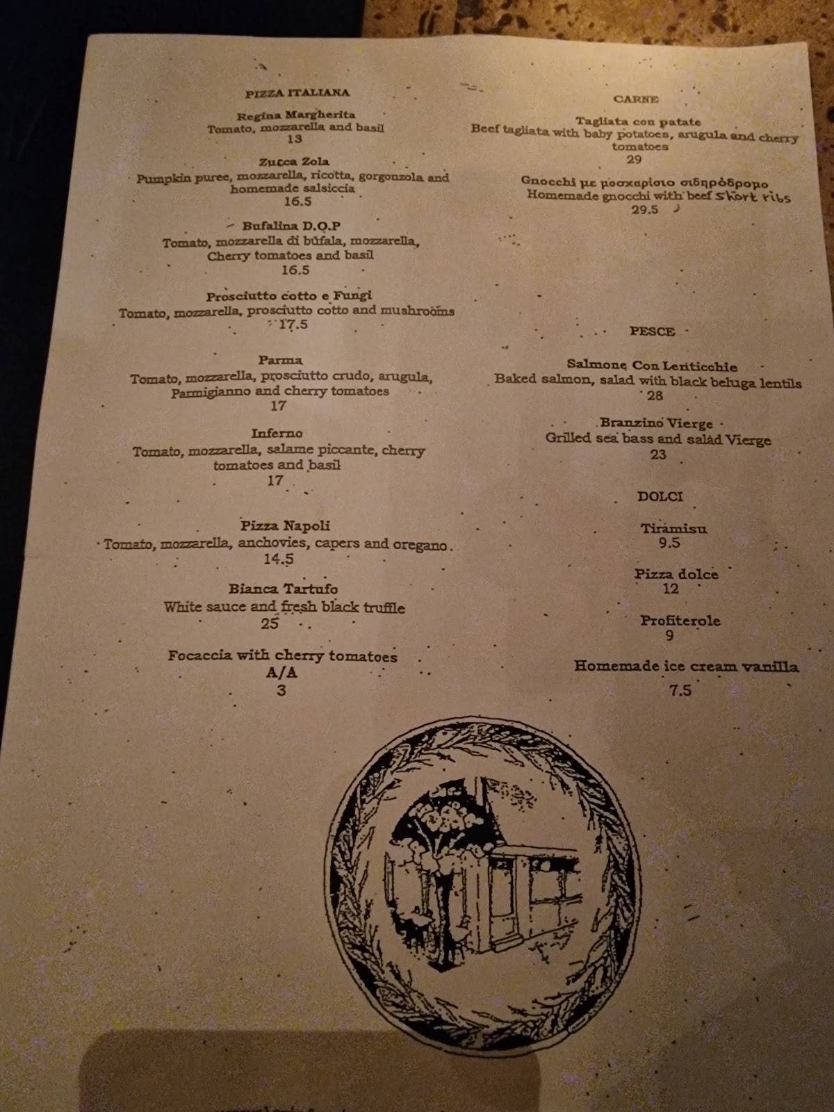 Menu at Trattoria Capanna, Athens
