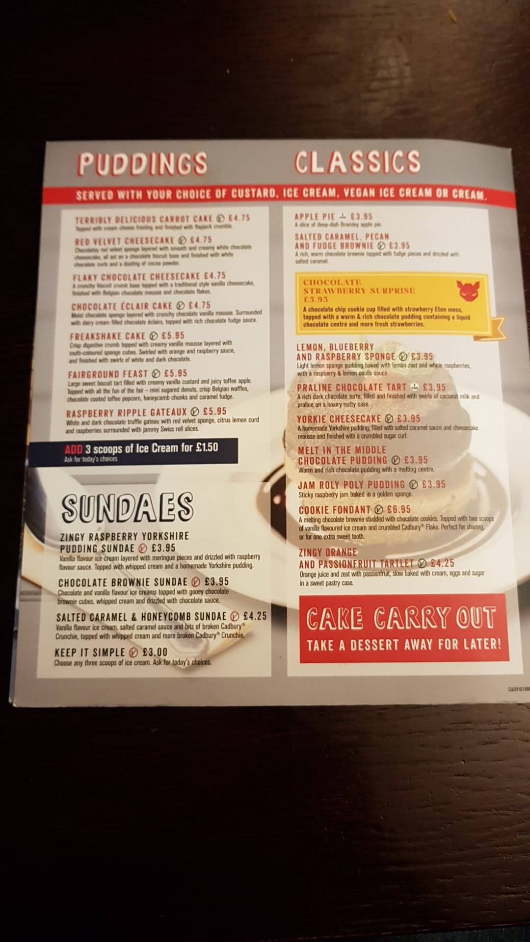 Menu at Trawlerman pub & bar, Cleethorpes, N Sea Ln