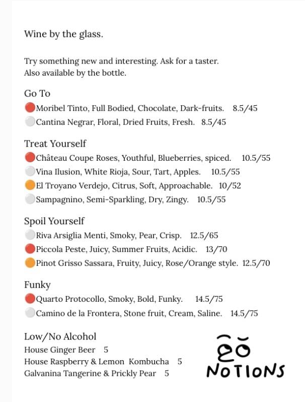 Menu at Two Pups cafe, Dublin