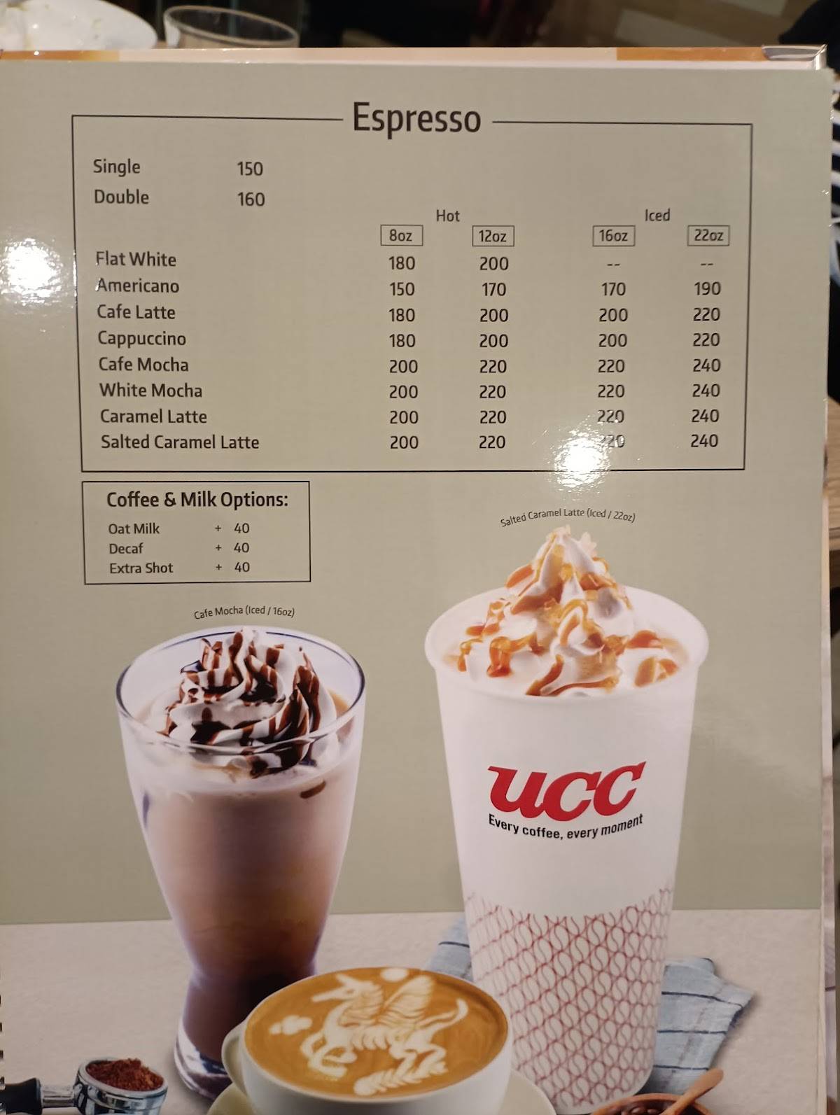Menu at UCC Park Café Robinsons Magnolia cafe, Quezon City, Robinsons ...