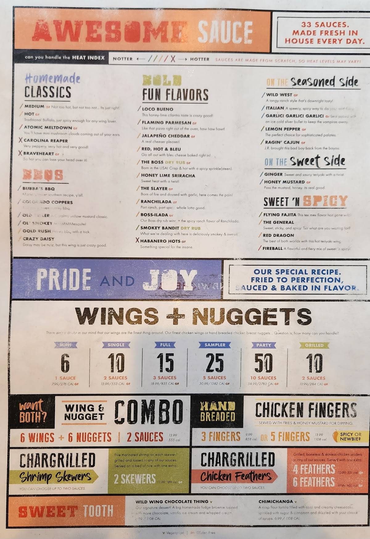 Menu at Wild Wing Cafe, Powell, 119 E Emory Rd