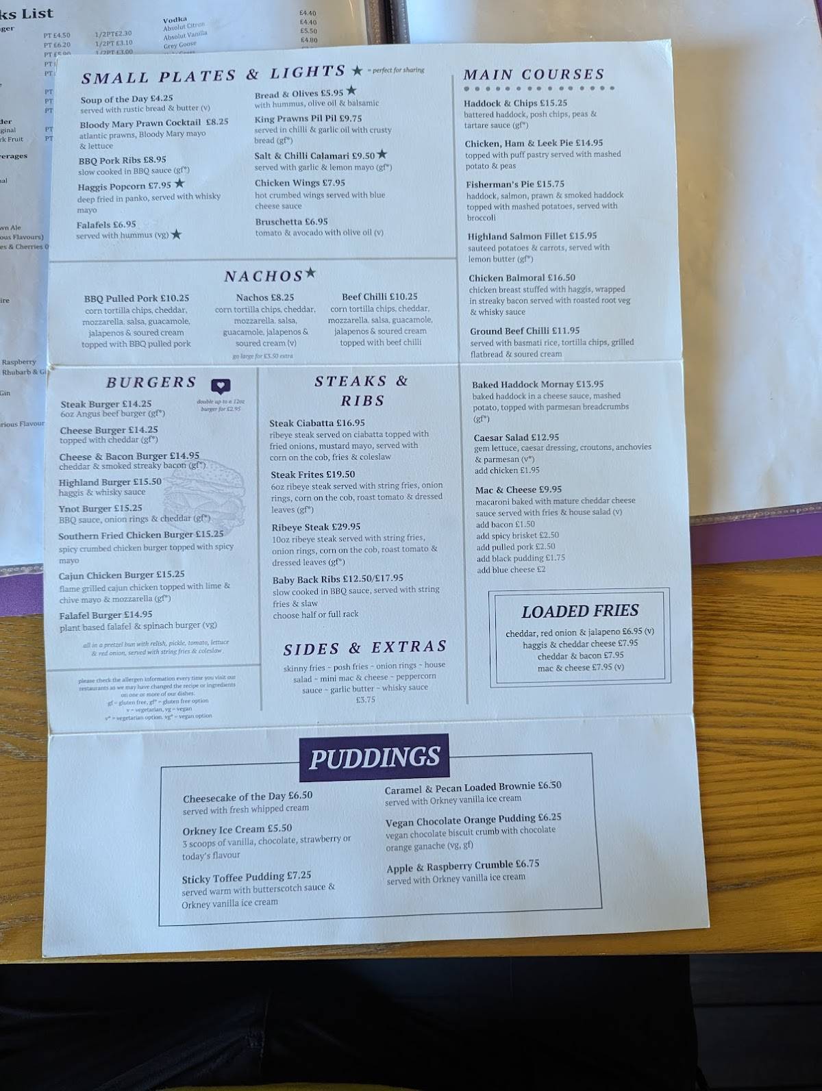Menu at Y Not Bar & Grill, Thurso