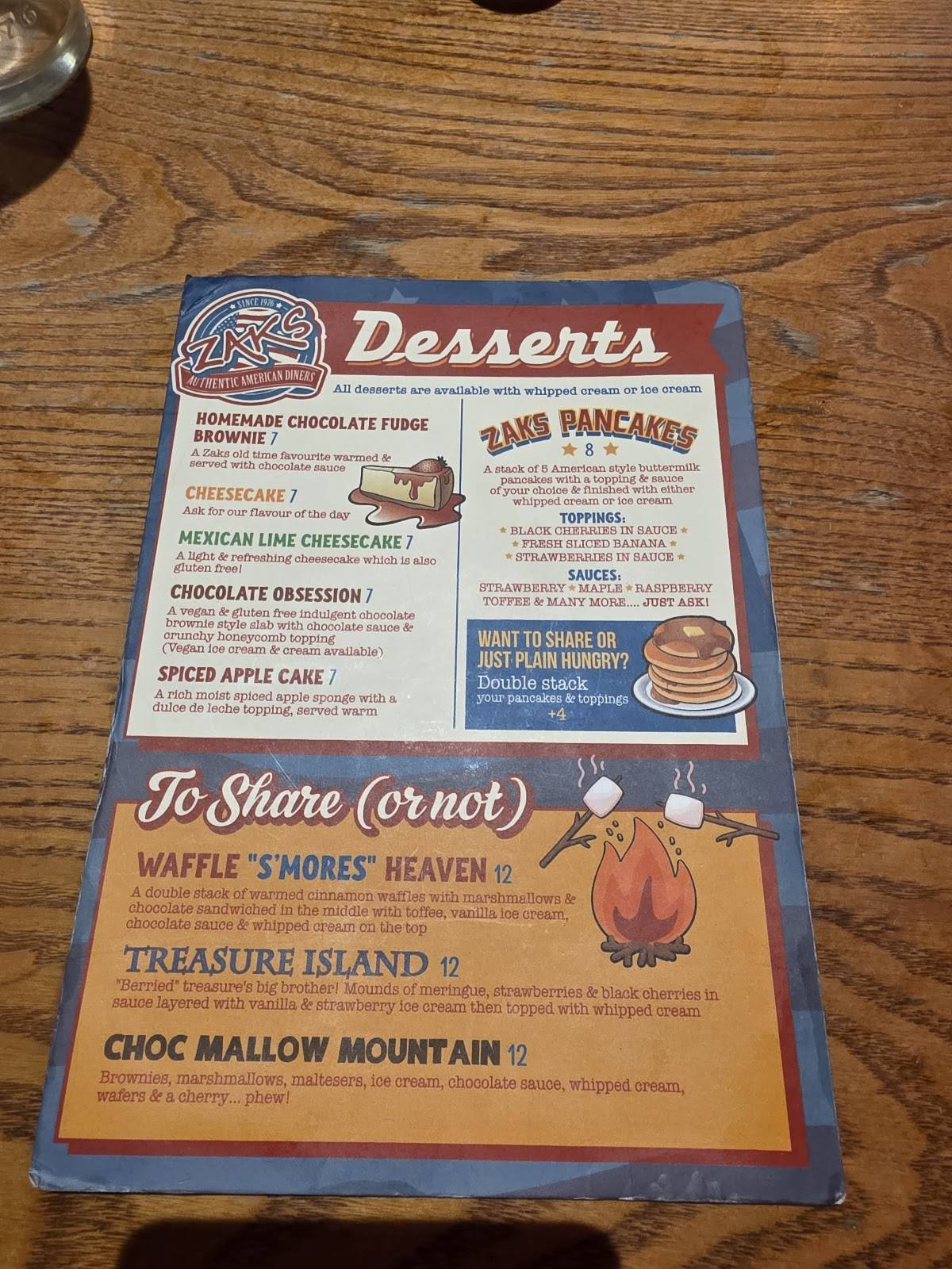 Menu at Zaks restaurant, Norwich