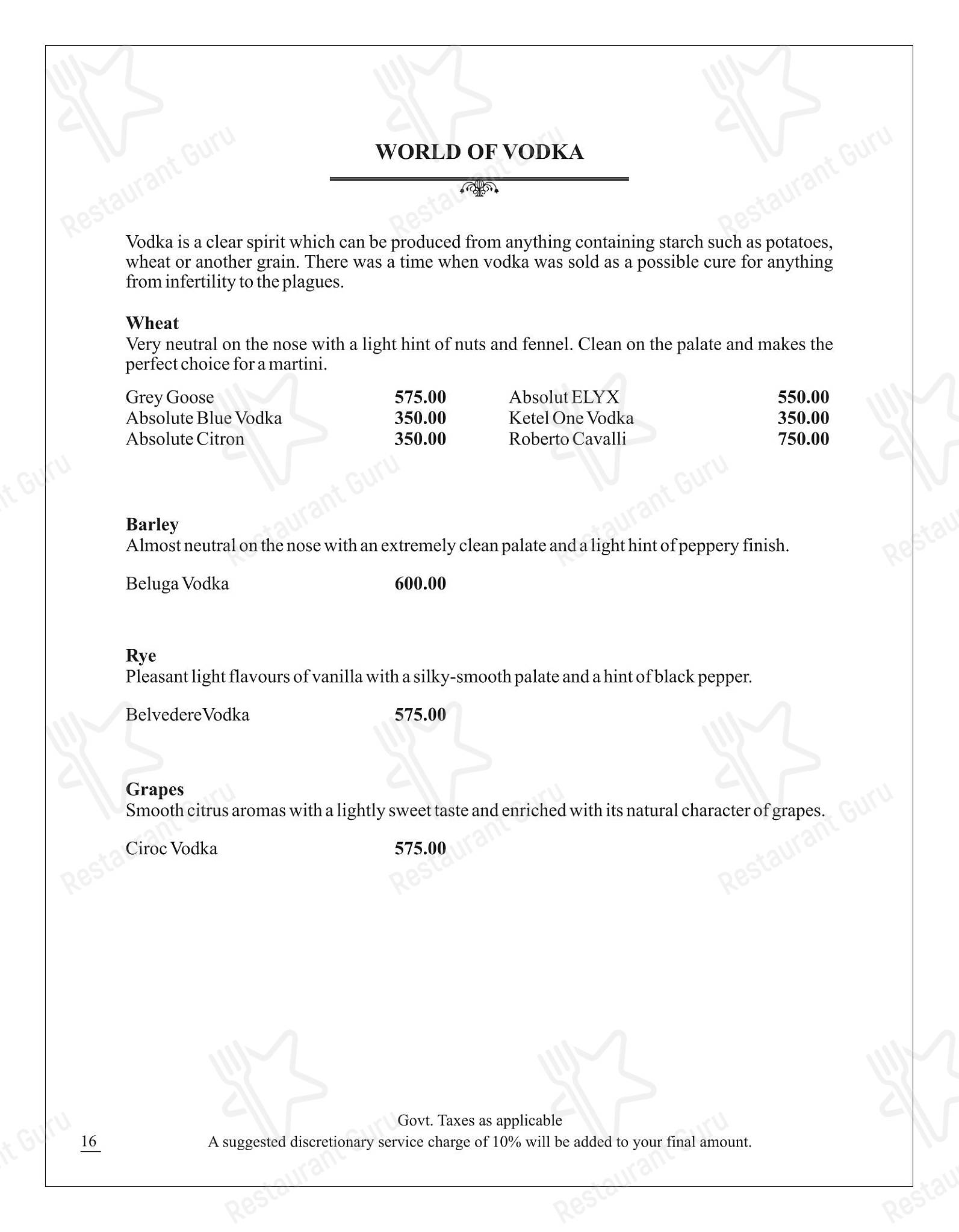 Menu at Ladera, Clarens Hotel, Gurugram
