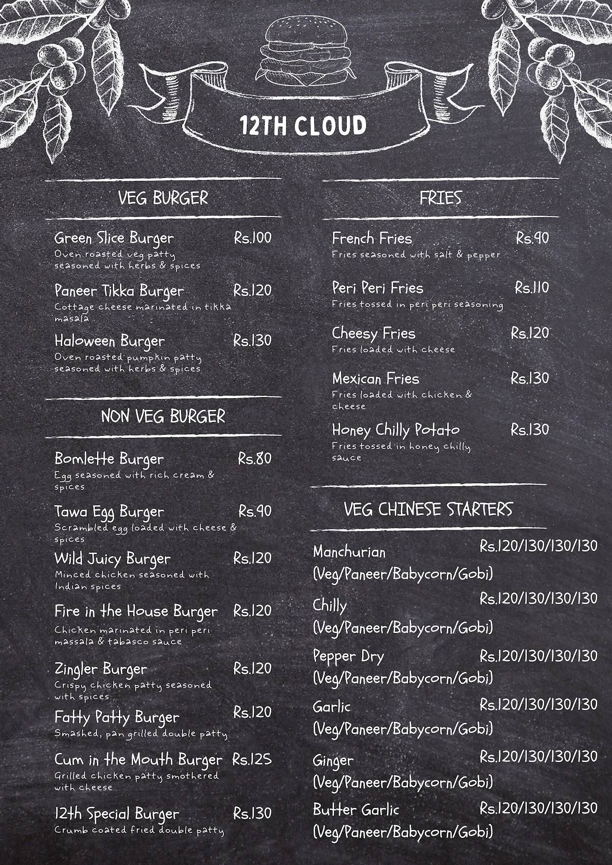 Menu at Cloud Cafe, Manipal
