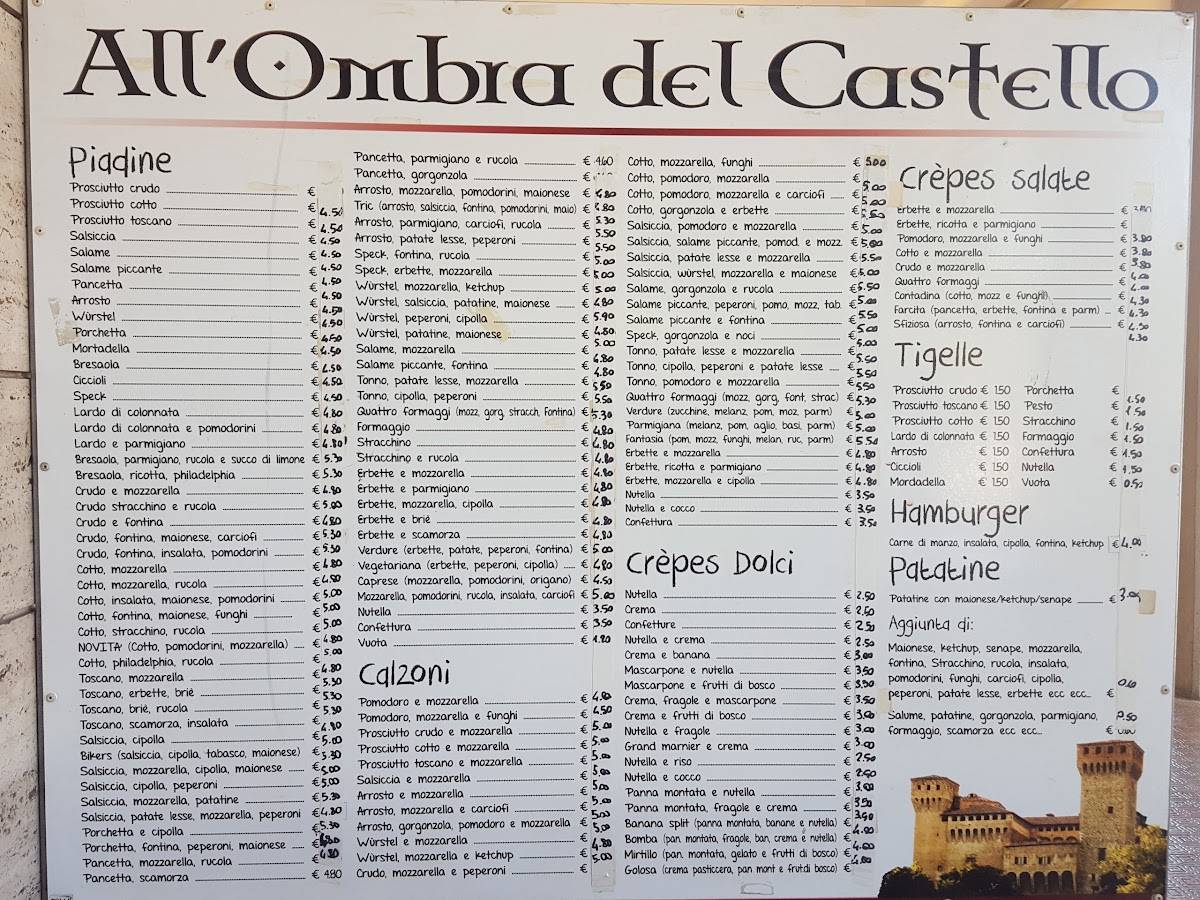 Menu da All'Ombra del Castello ristorante, Savignano Sul Panaro, Via ...