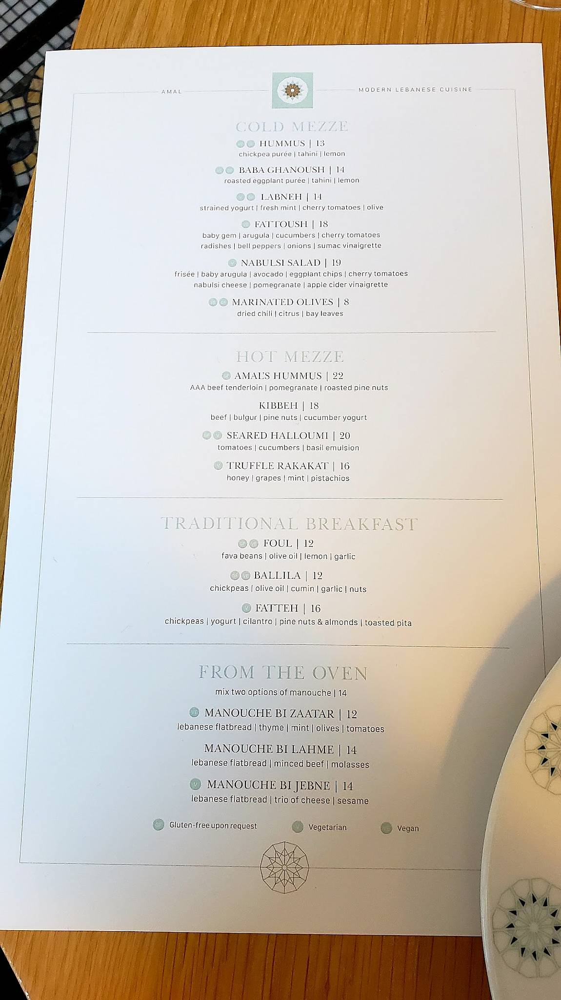 Menu at Amal Toronto pub & bar, Toronto, 131 Bloor St W 2nd Floor