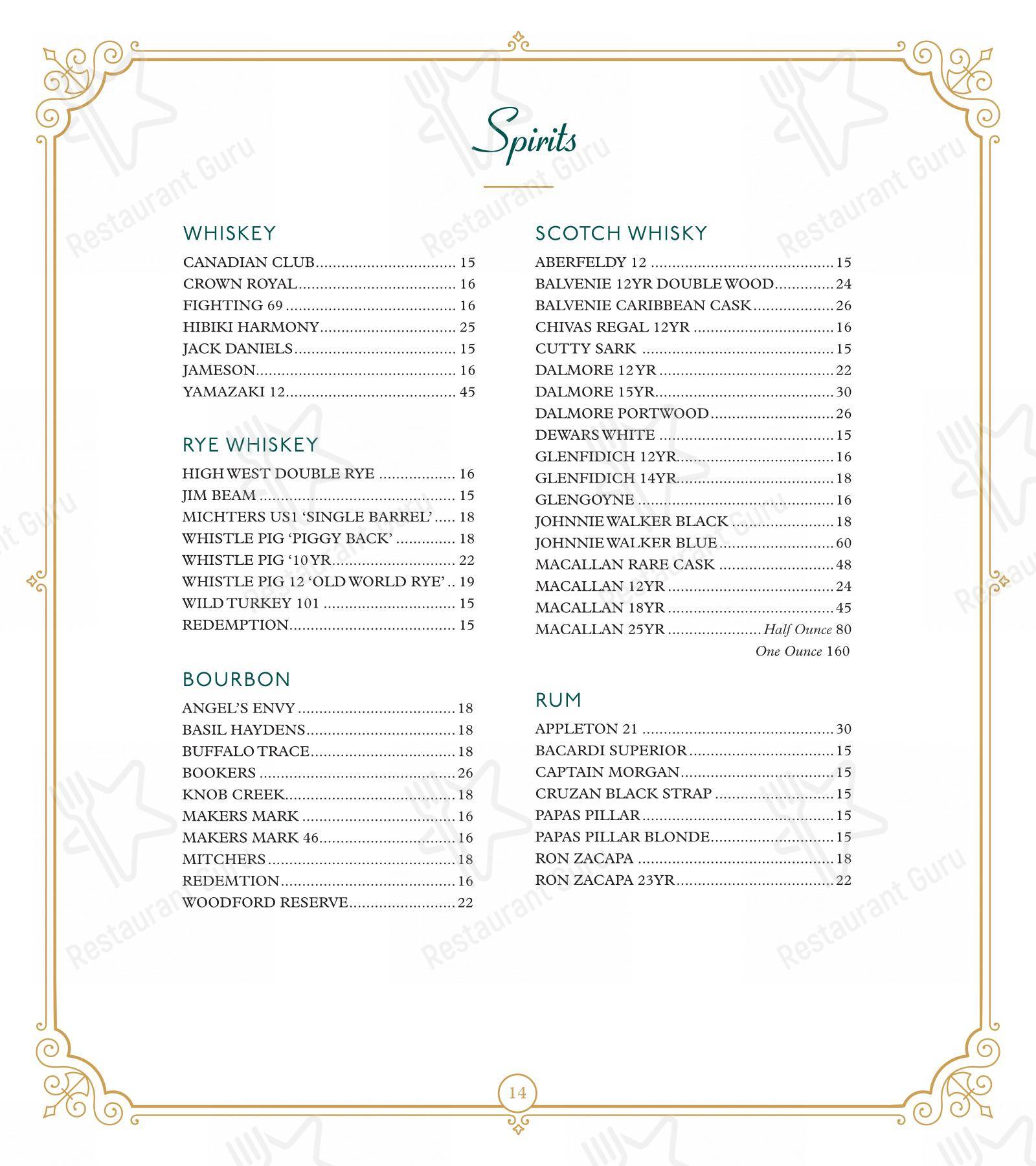 Menu at Anthony's Runway 84 steakhouse, Fort Lauderdale