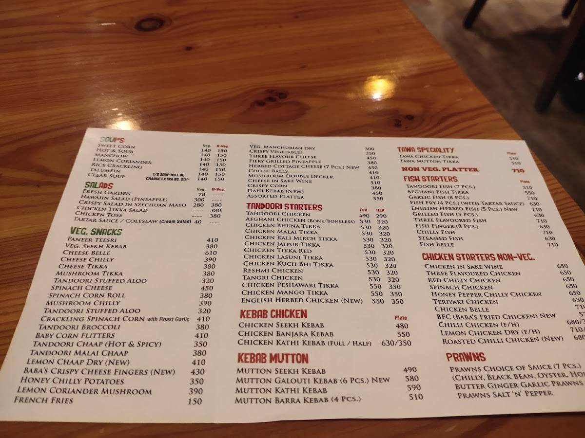 Menu at Baba Chicken South City River Side, Ludhiana