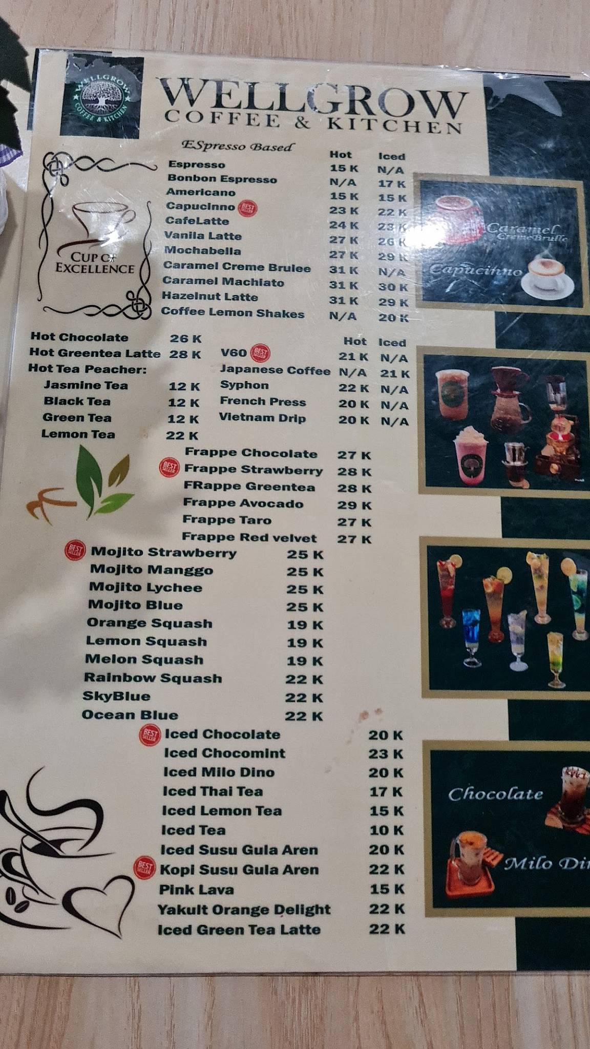 Menu at WELLGROW COFFEE baleendah restaurant, Bandung