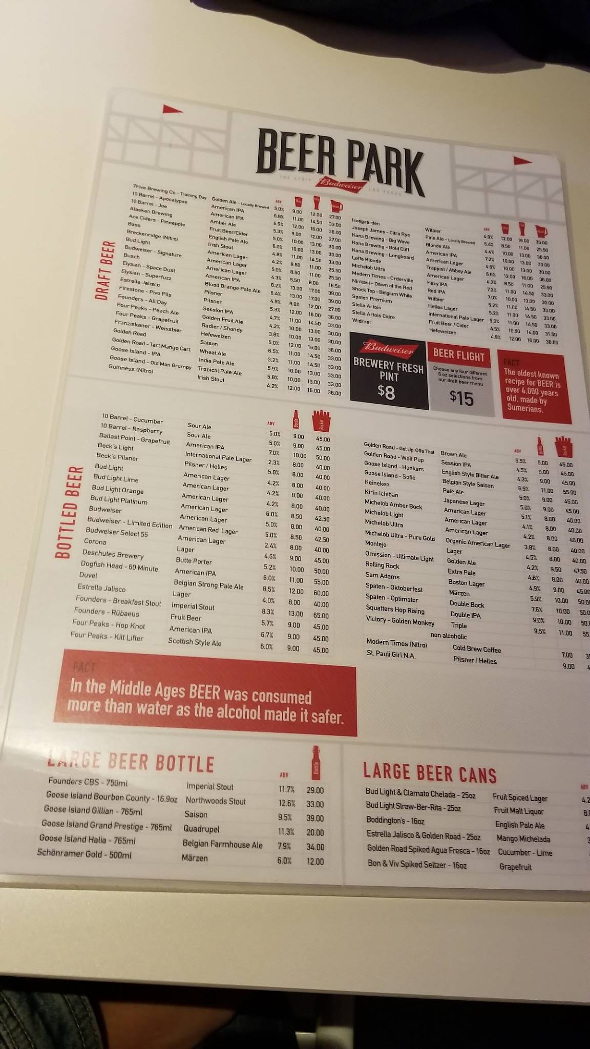 Menu at Beer Park pub & bar, Las Vegas, S Las Vegas Blvd