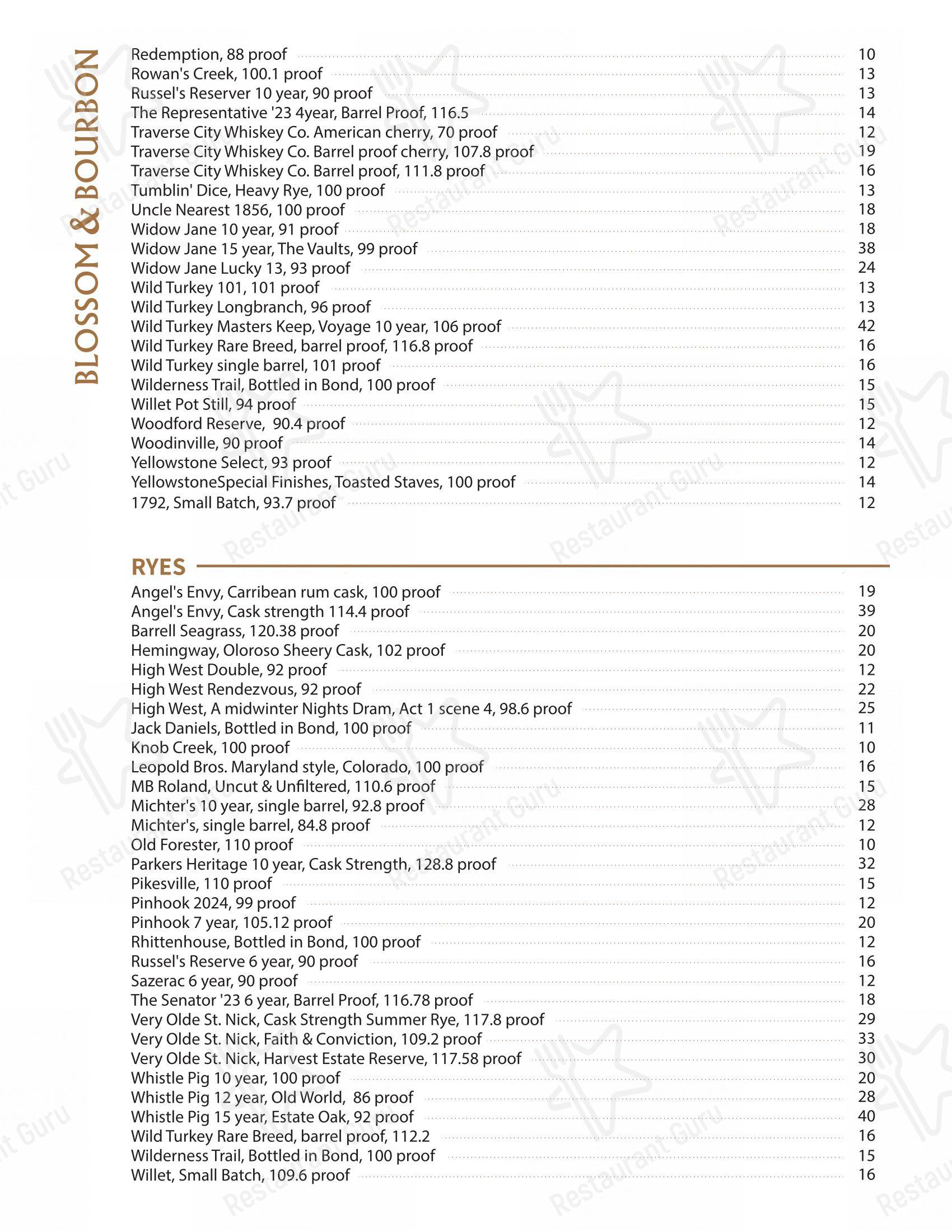 Menu at Blossom & Bourbon Restaurant, San Jose