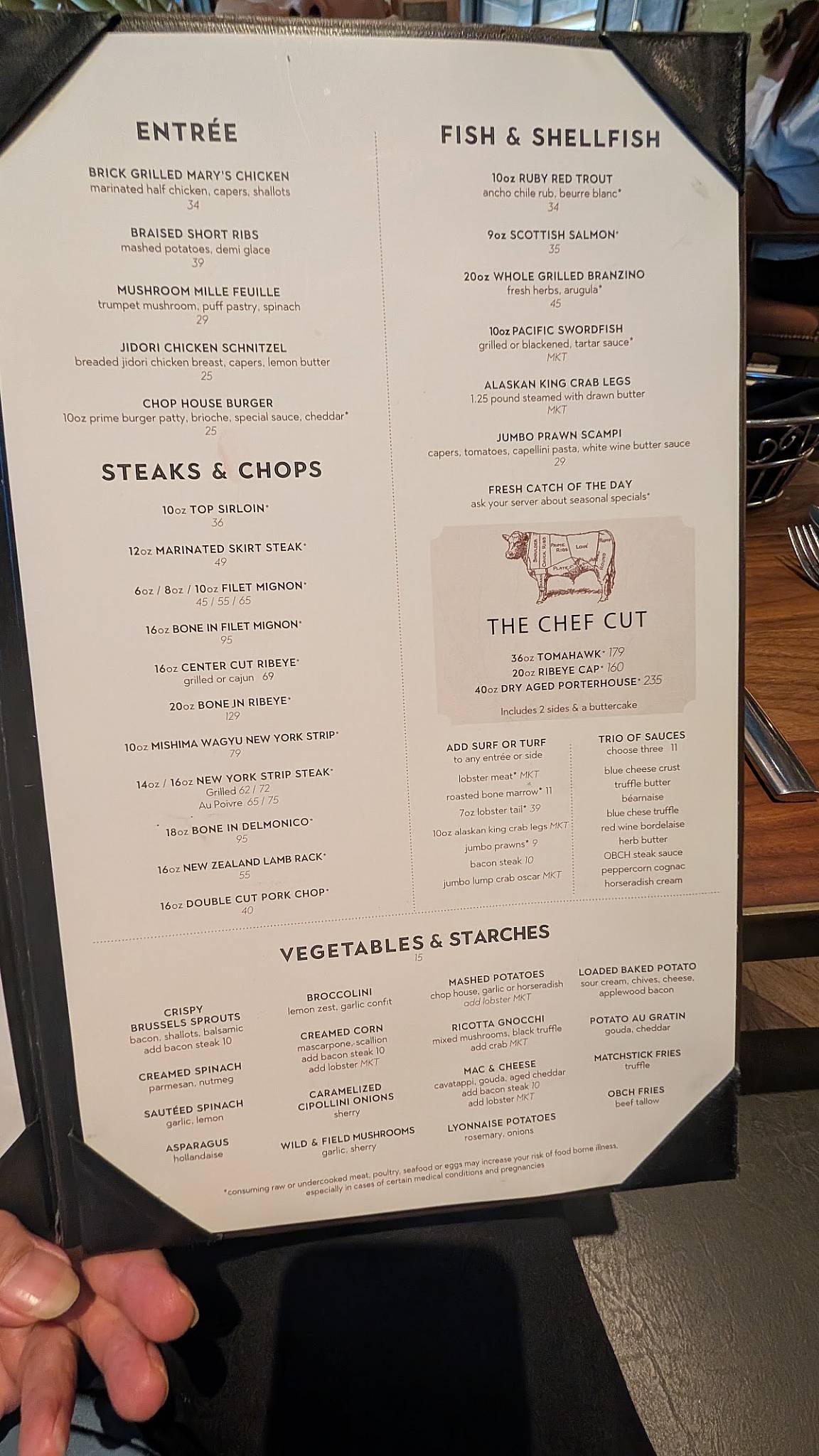 Menu at OLD BREA CHOP HOUSE pub & bar, Brea