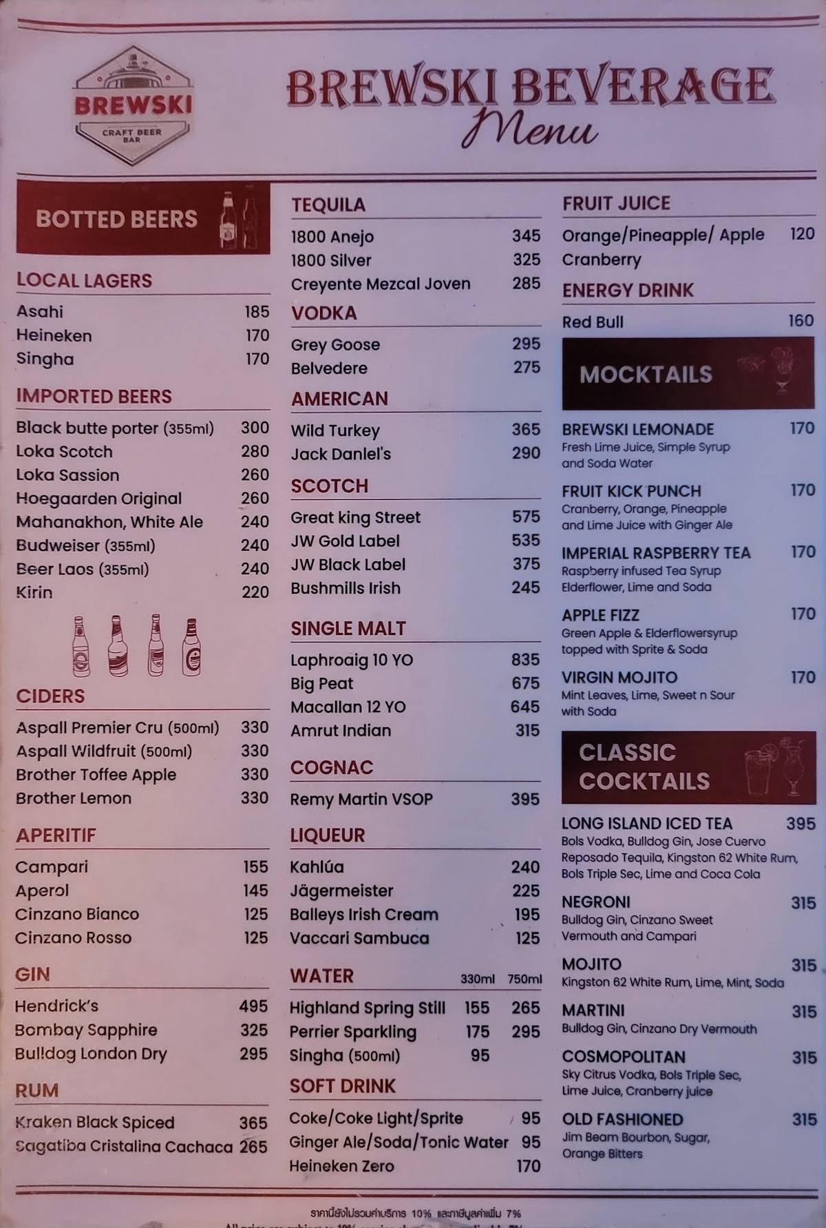 Menu at Brewski pub & bar, Bangkok