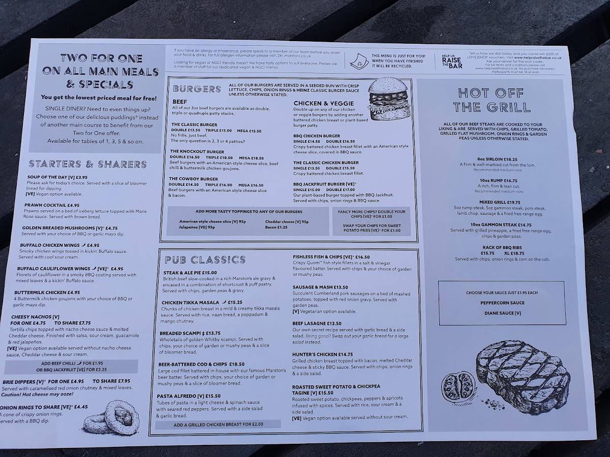 Menu at Burnt Stump pub & bar, Nottingham