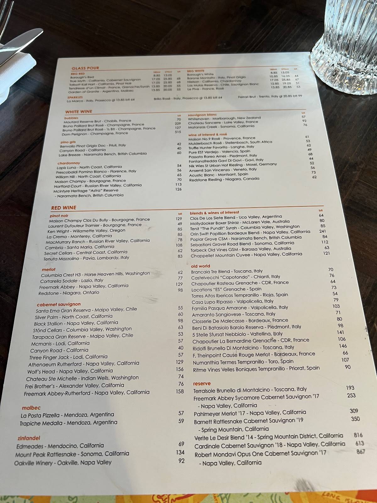 Menu at Borough Bar & Grill, Calgary