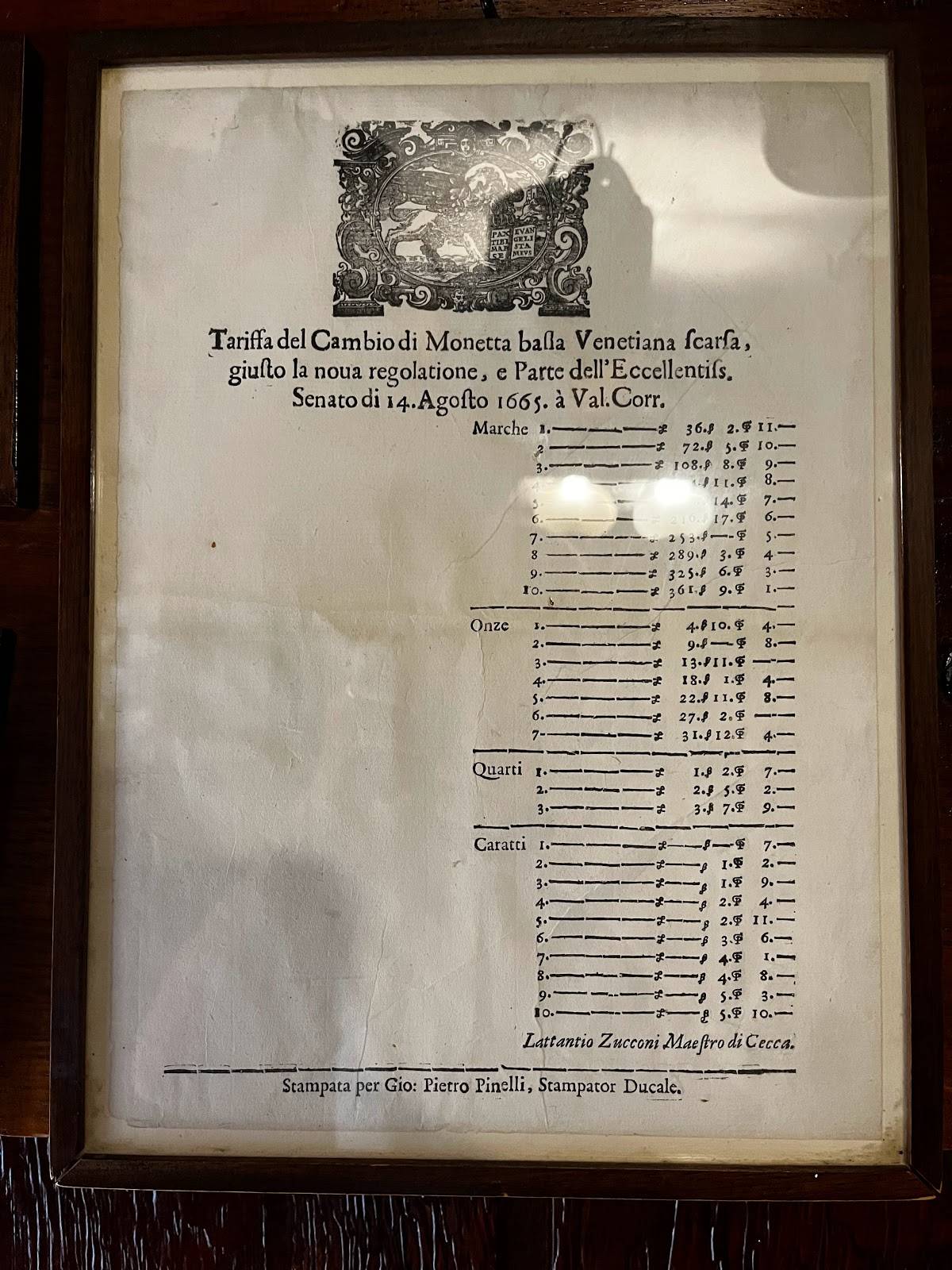 Menu at Cantina Do Mori pub & bar, Venice