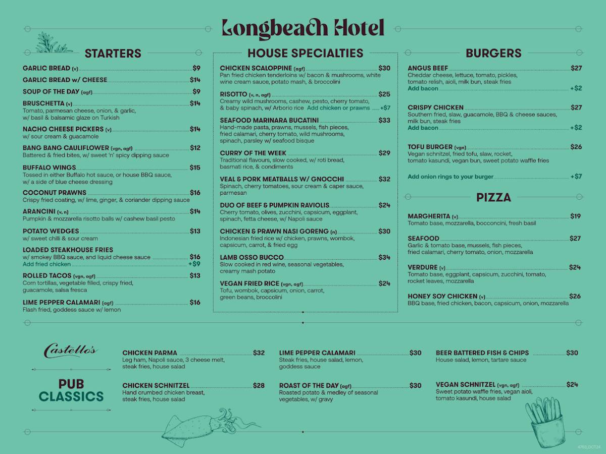 Menu at Castello's Longbeach Hotel restaurant, Chelsea
