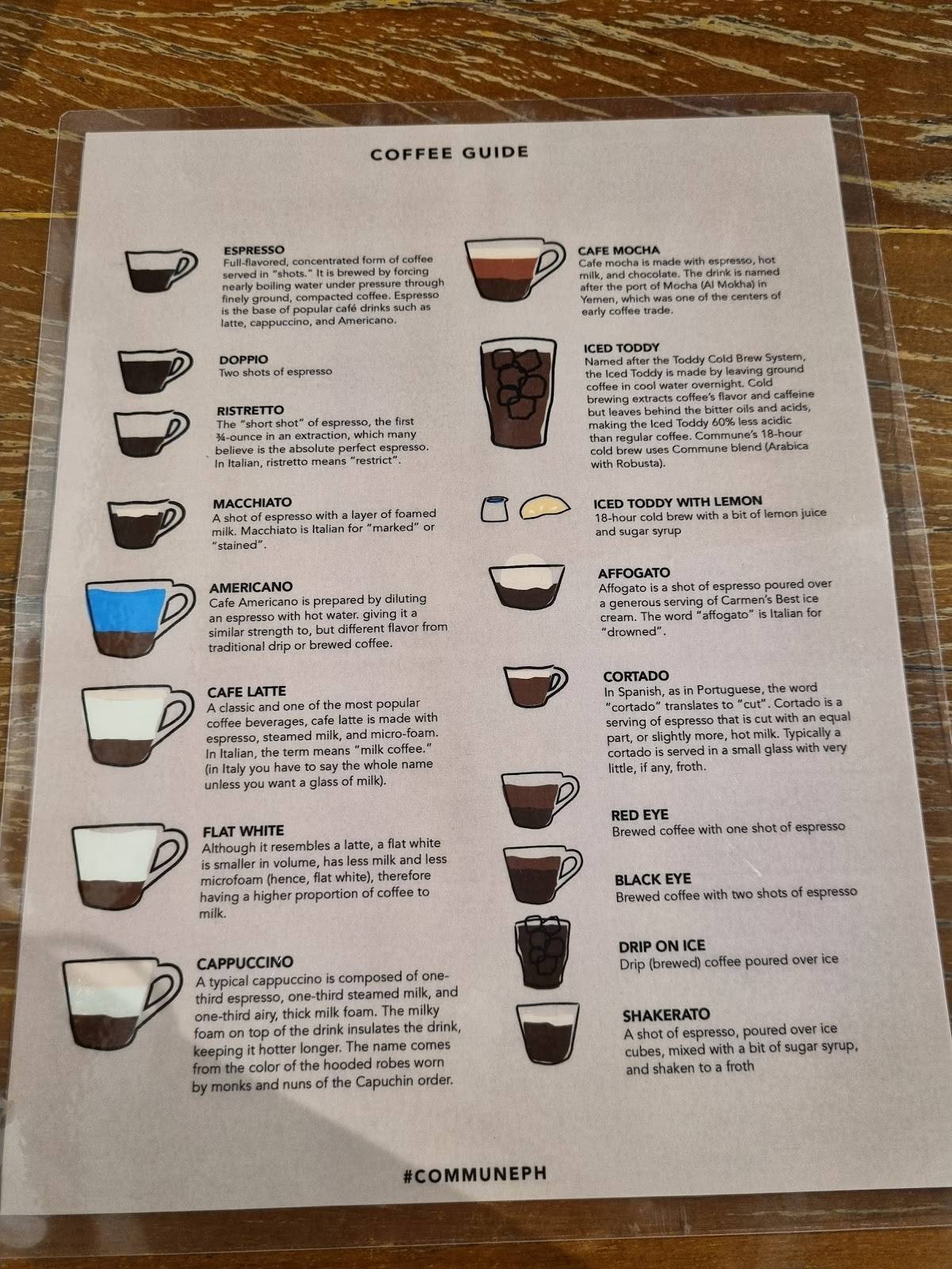 Menu at Commune Café • 100% Philippine Coffee since 2013 cafe, Makati ...