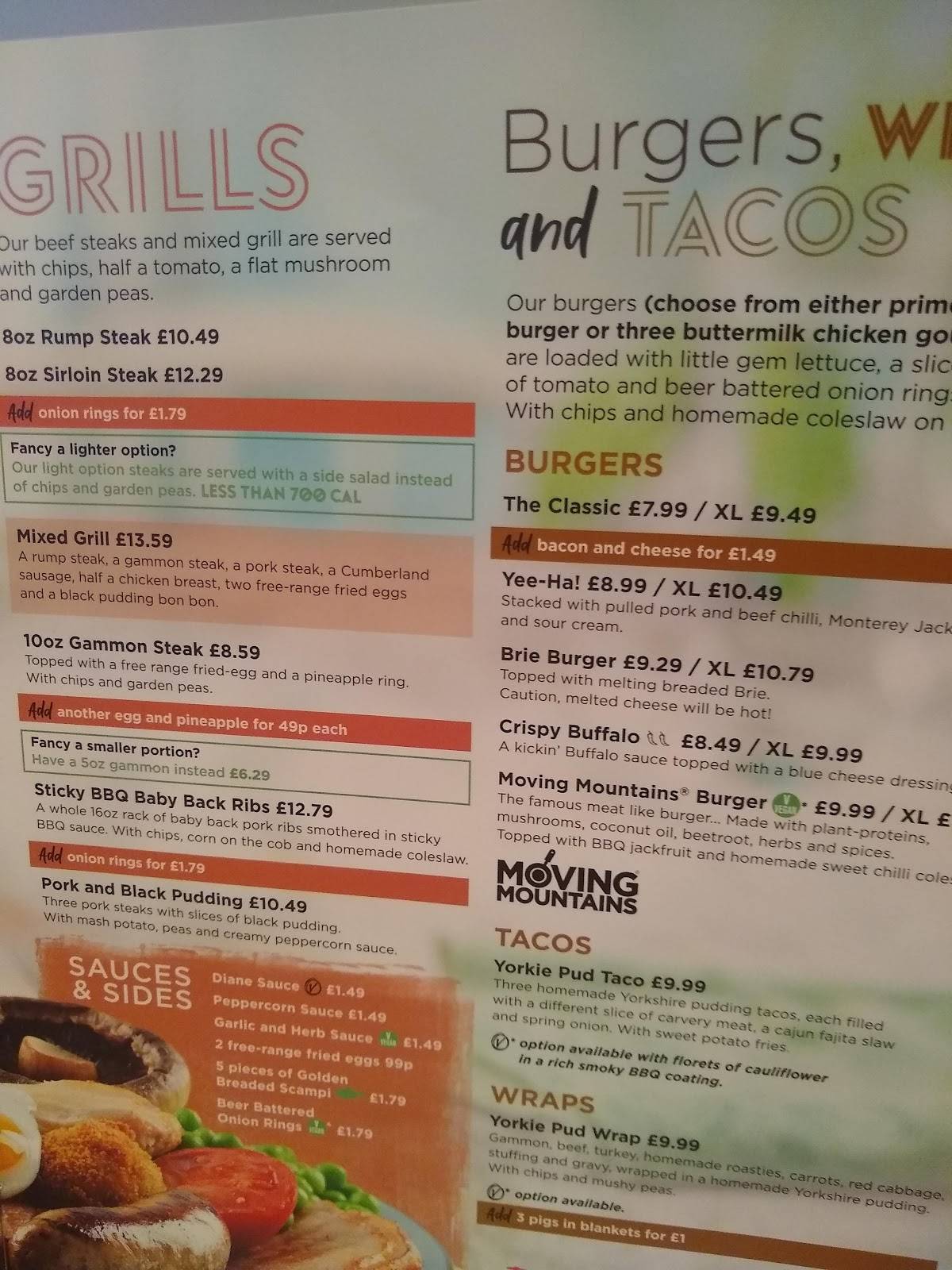 Menu at Copper Coast pub & bar, Camborne