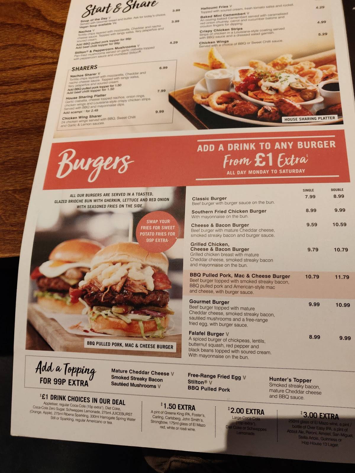 Menu at Cricketers pub & bar, Yateley
