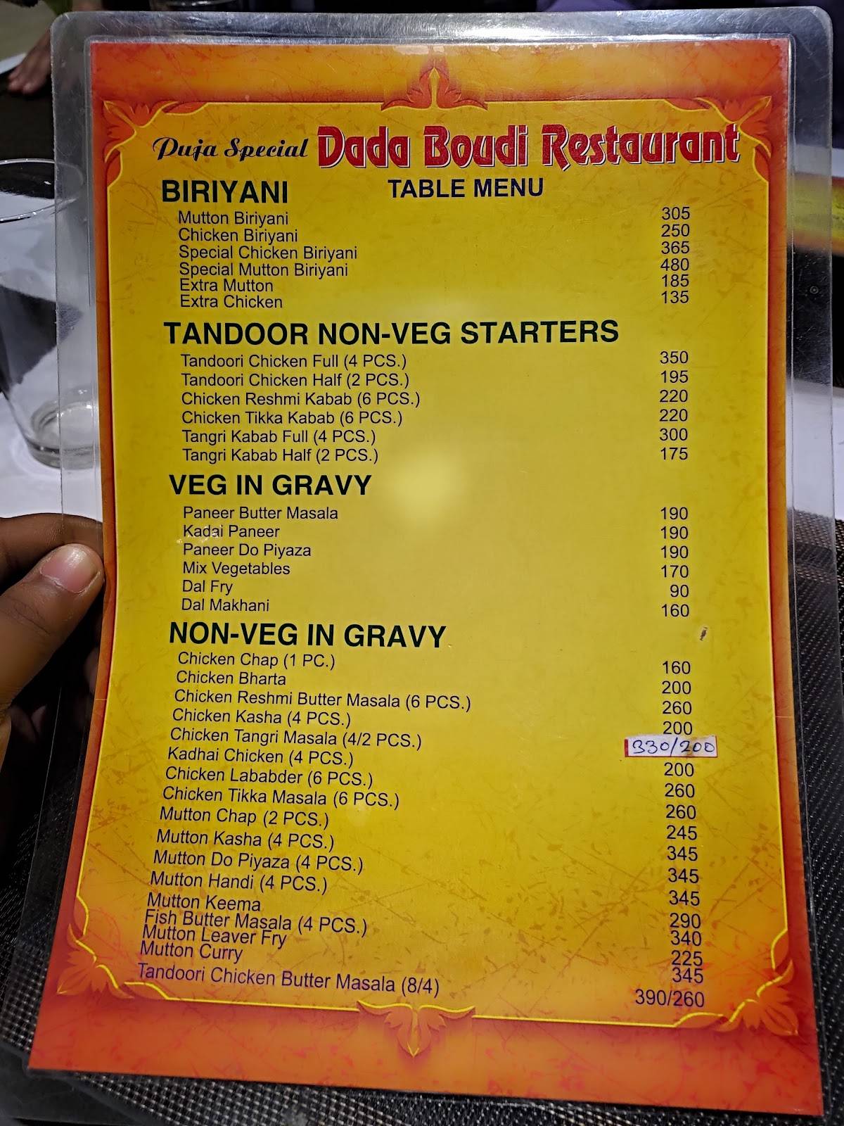 Menu at Dada Boudi Restaurant, Barrackpore, 12